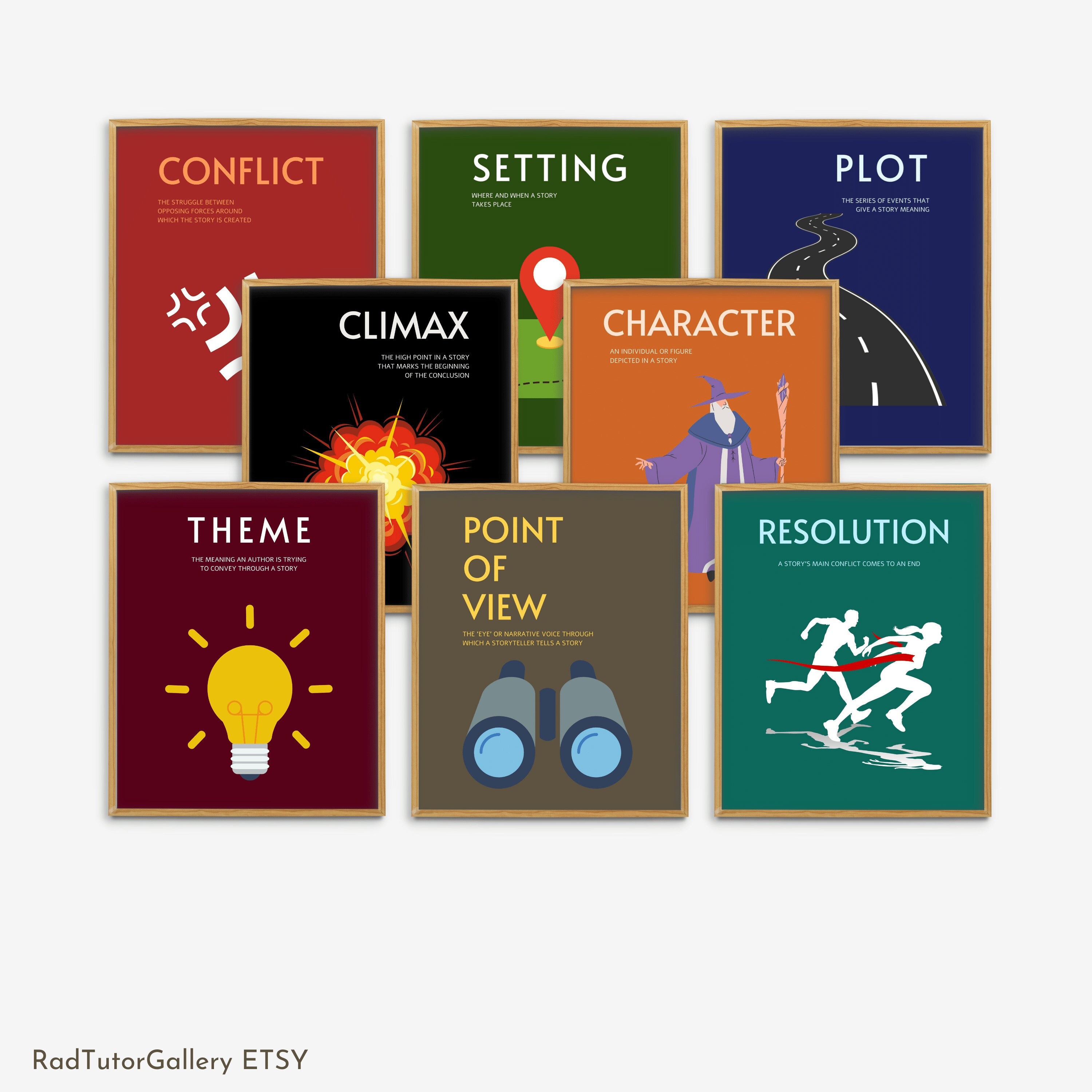 Elements of a Novel Literary Posters English Literary Wall - Etsy