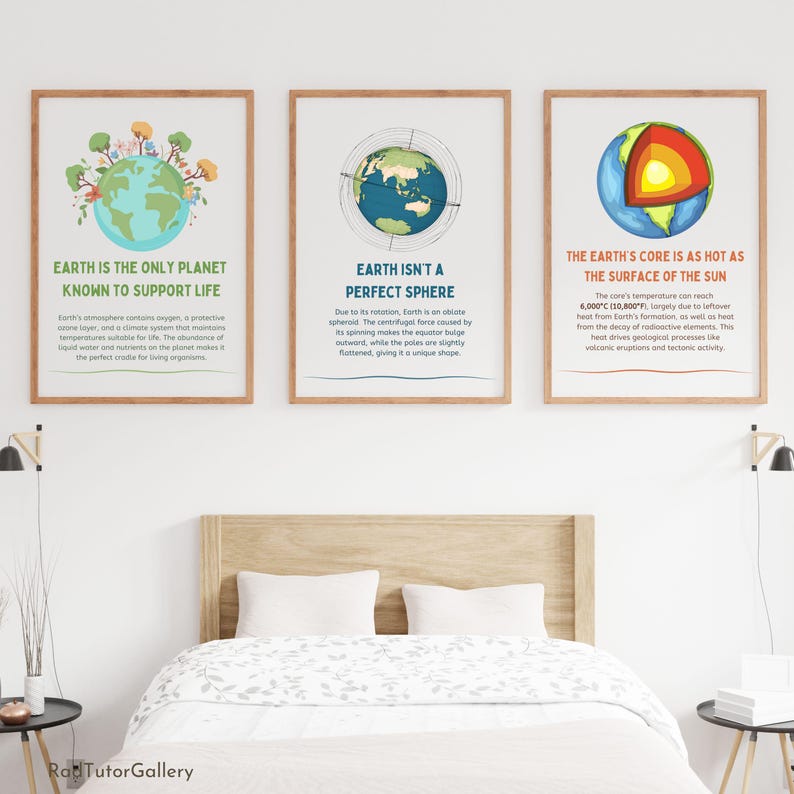 Earth Facts Posters, High School Science, Science Classroom Decor ...
