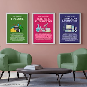 Math in Real Life Posters, Math Classroom Poster, Mathematics Class ...