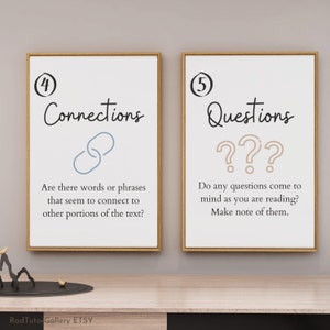 How to Annotate Posters, English Classroom Posters, High School ELA ...