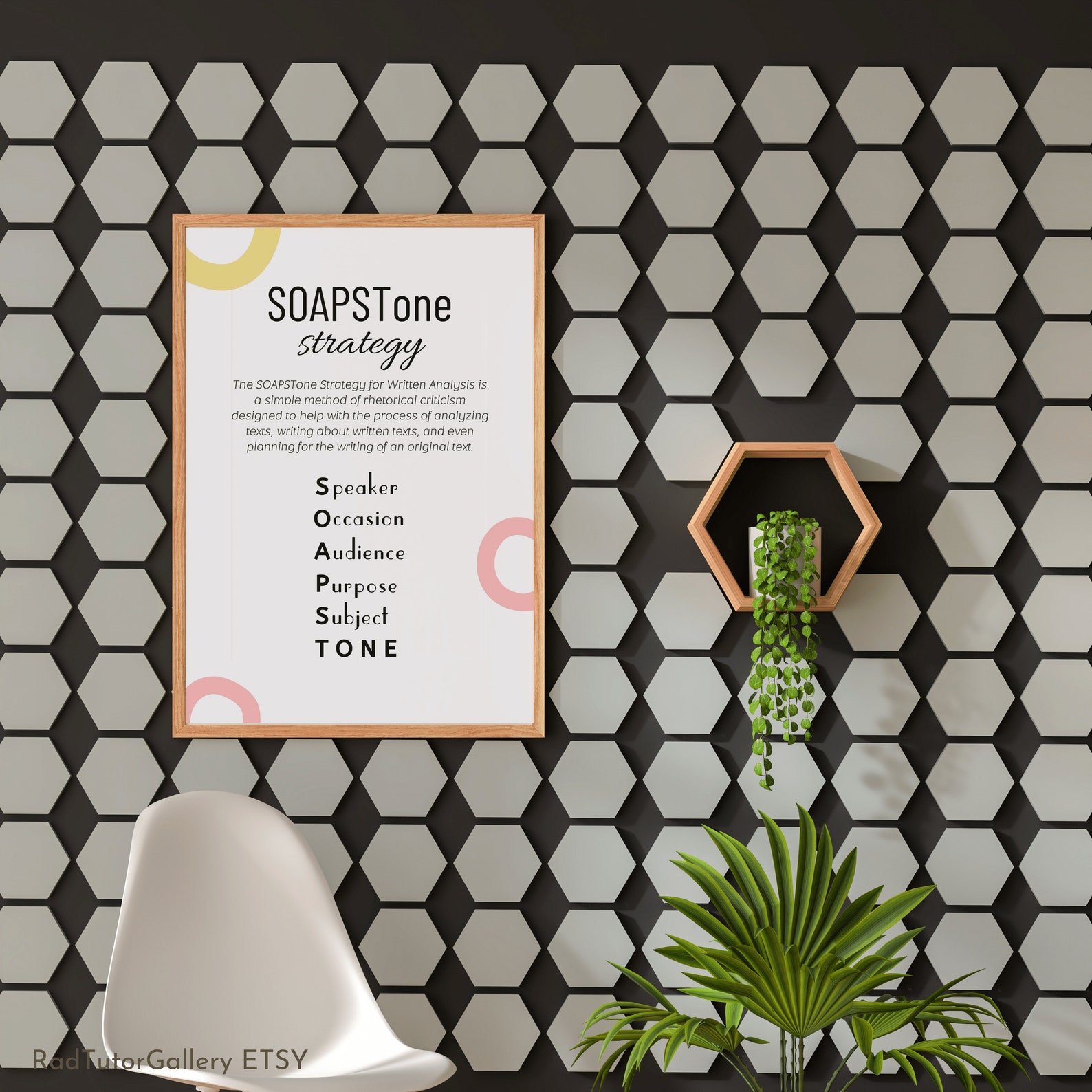 Soapstone Strategy Poster set of 7, Modern English Classroom Decor ...