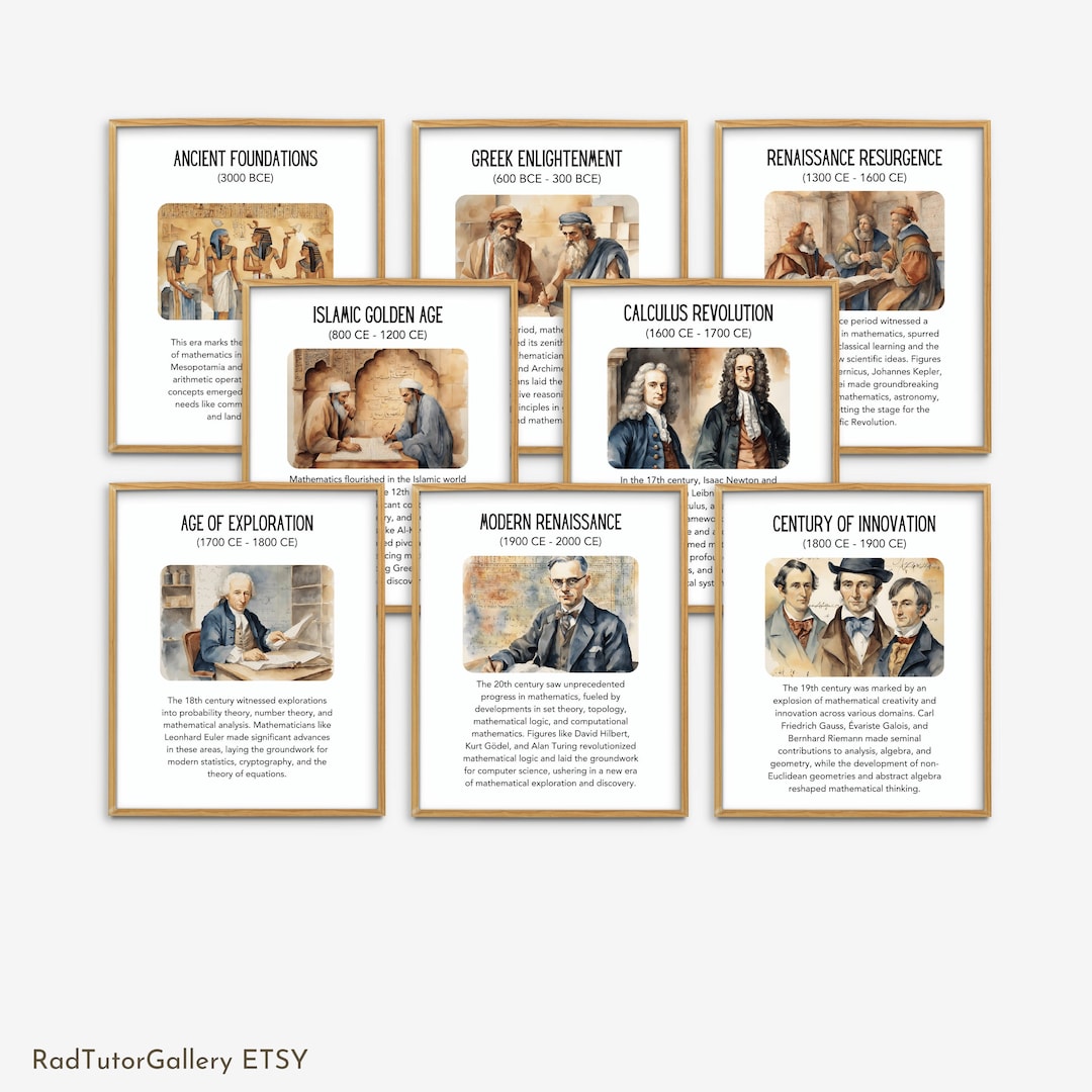 Math History Timeline Posters , Maths Learning, Mathematics Educational ...