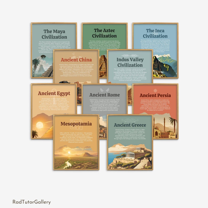 Ancient Civilizations Classroom Posters, Educational History, Social ...