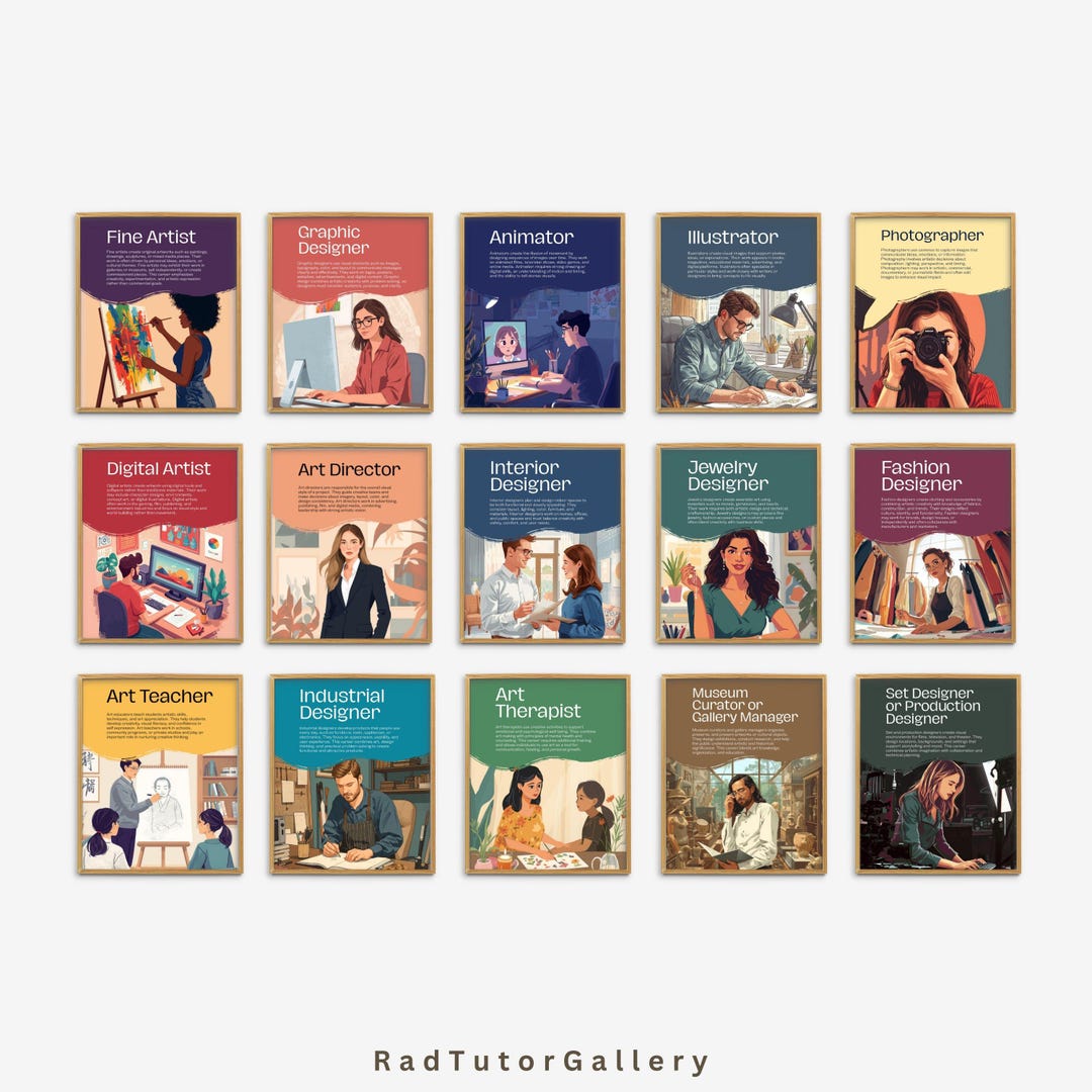 Art Careers Posters Set of 15, Classroom Decor Bundle, Art Room Decor ...