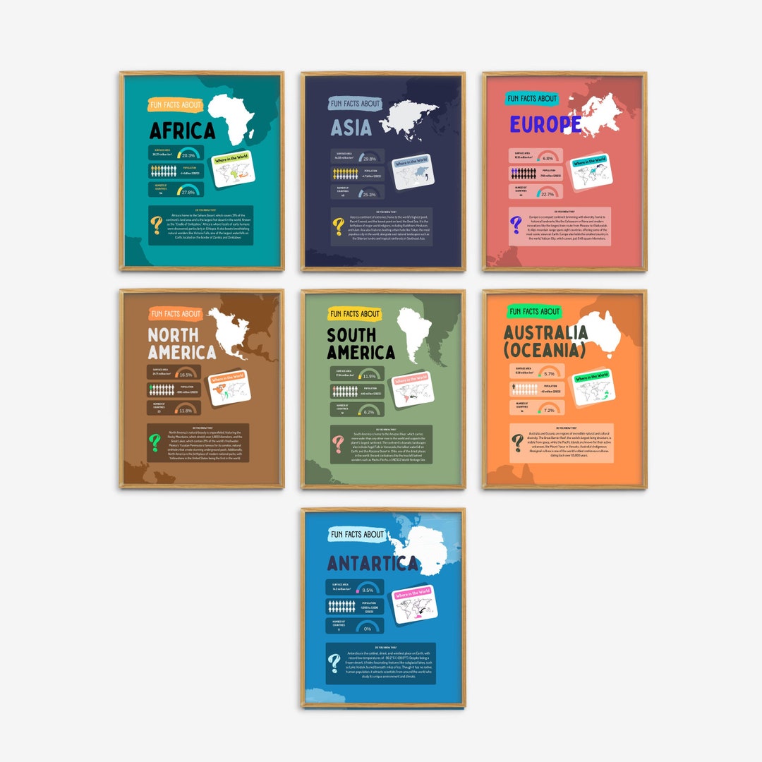 Seven Continents Facts Posters, World Geography Classroom Decor for ...