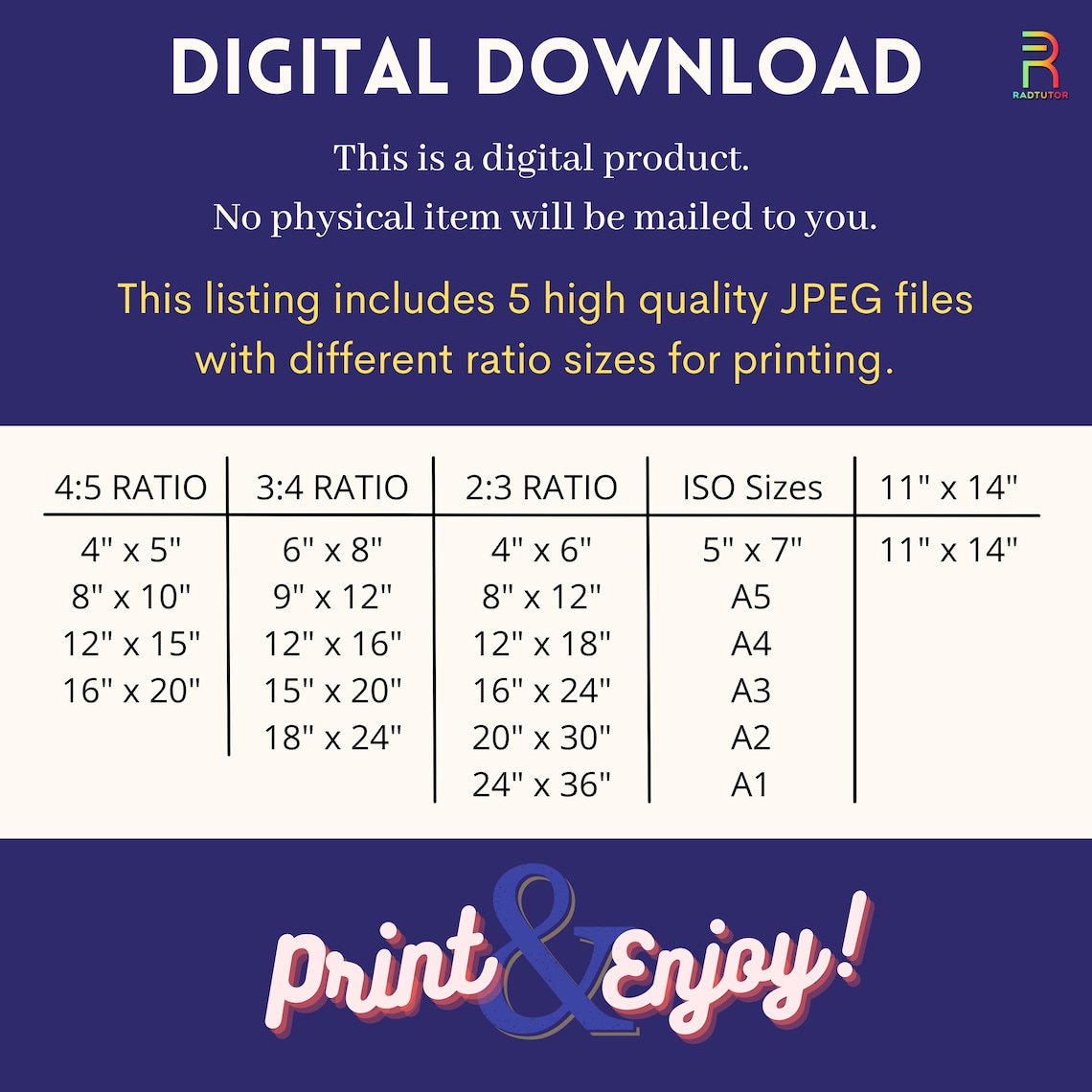 Capitalization Rules Poster, Capital Letters, High School English ...