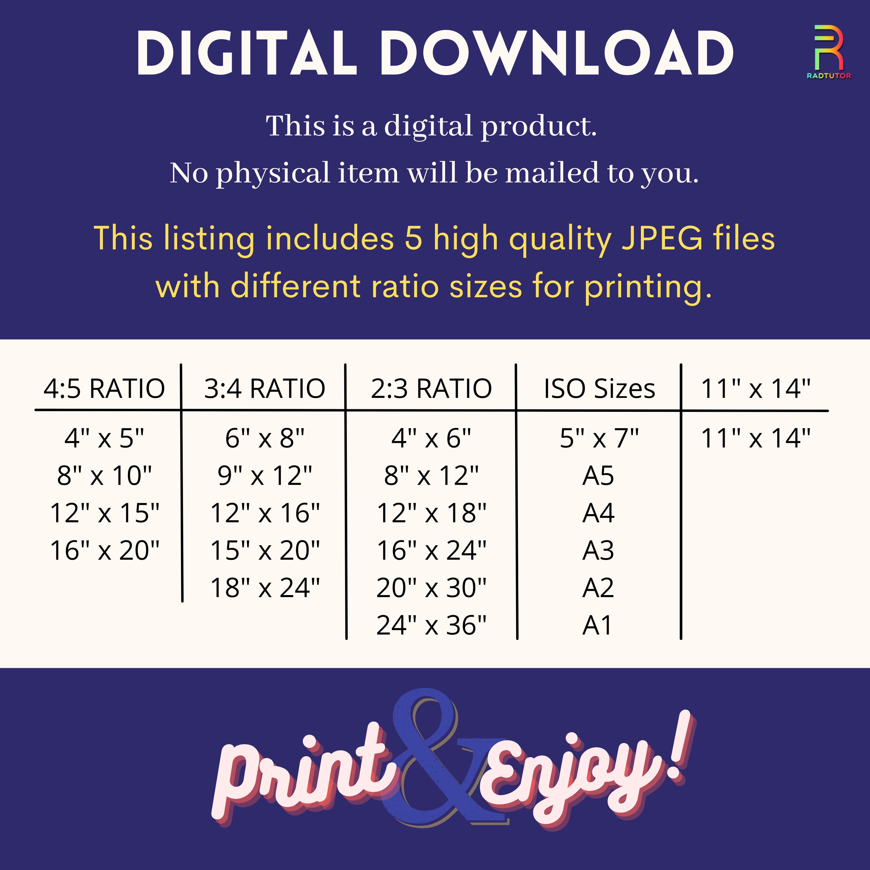 Capitalization Rules Poster, Capital Letters, High School English ...