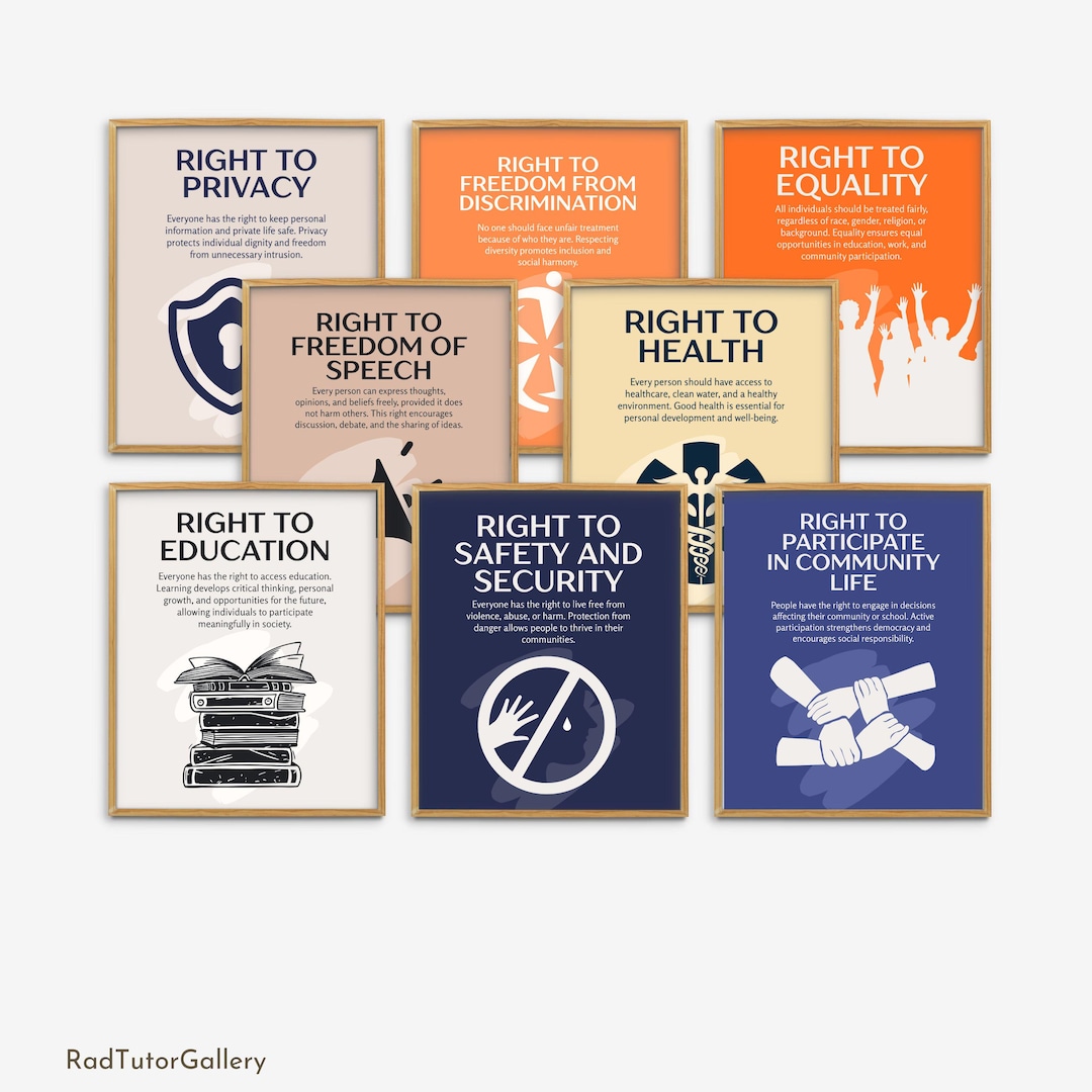 Core Human Rights Posters, Human Rights Prints, Social Justice ...