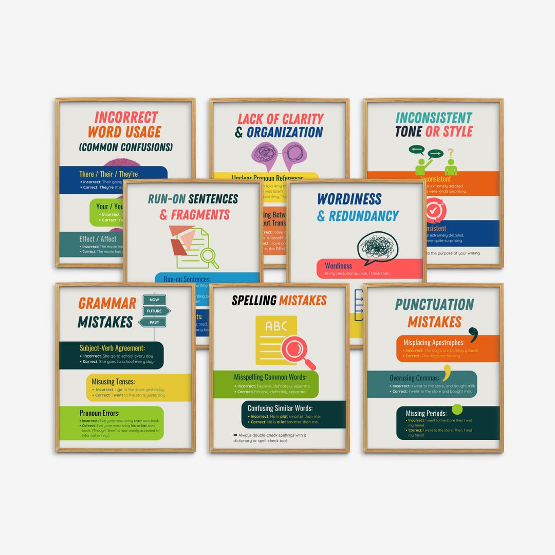 Common Writing Mistakes Posters, Editing Checklist English Classroom Decor, Printable, Writing ...