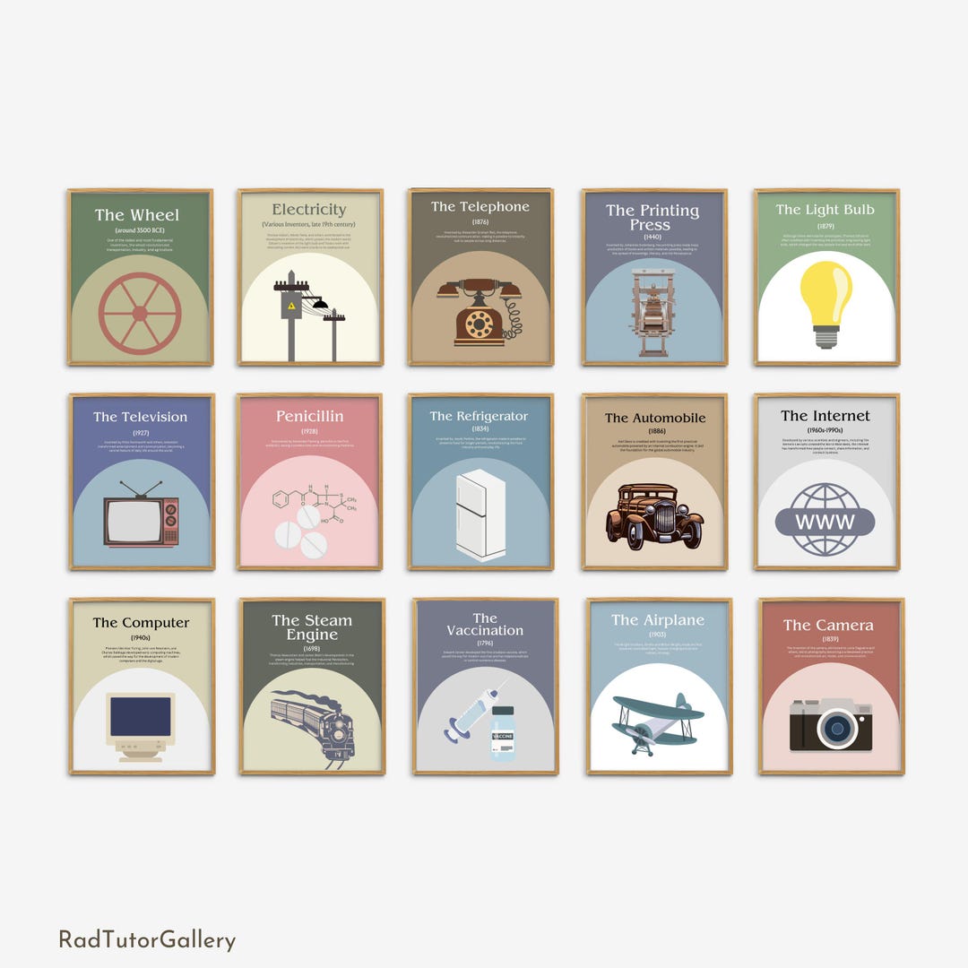 Famous Inventions in History Posters, Popular Scientists Inspirational ...