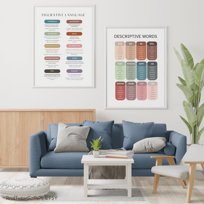 English Posters Bundle Set of 12, Boho English Classroom Decor ...