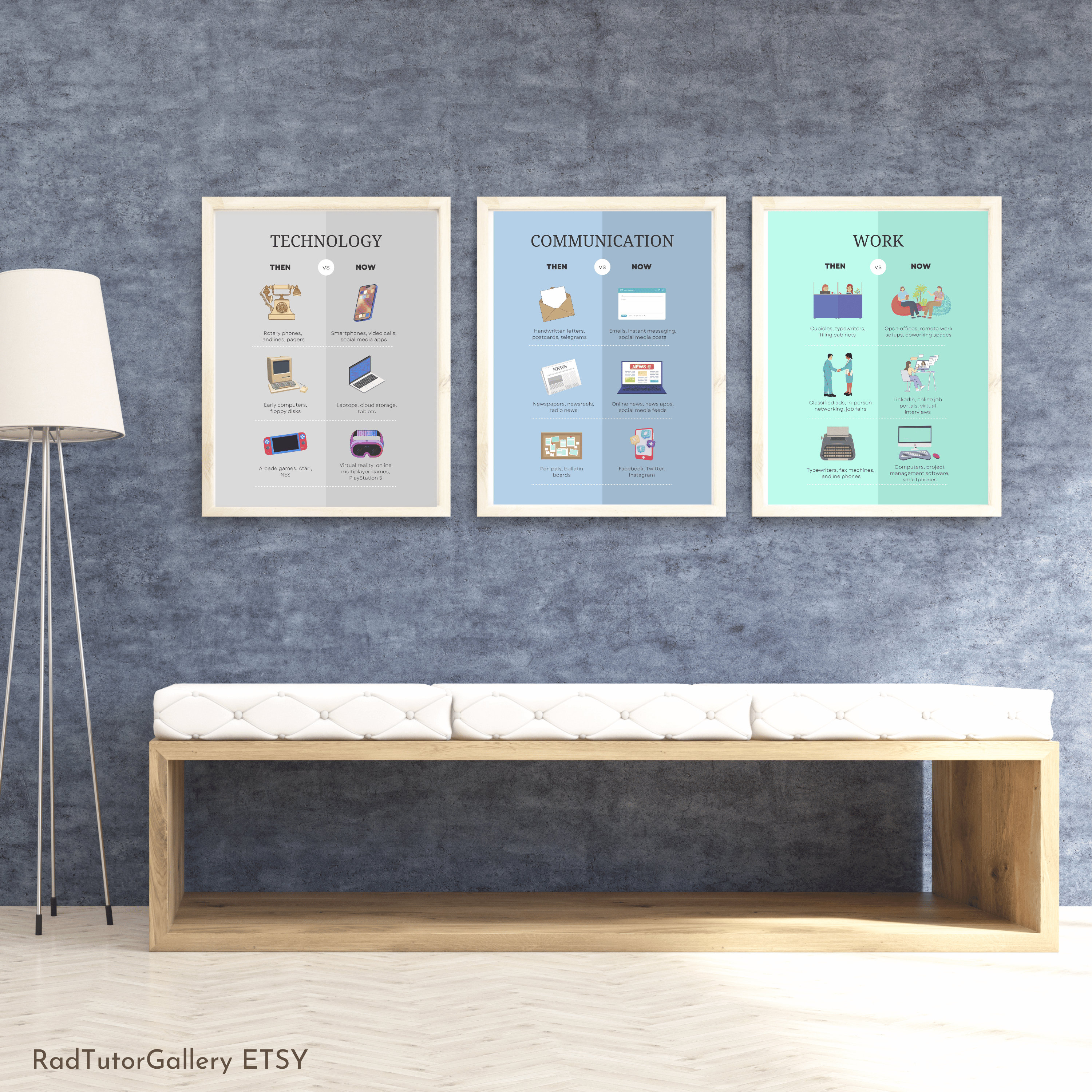 Then VS Now, Life Then Vs Now Posters, Historical Eras, History ...