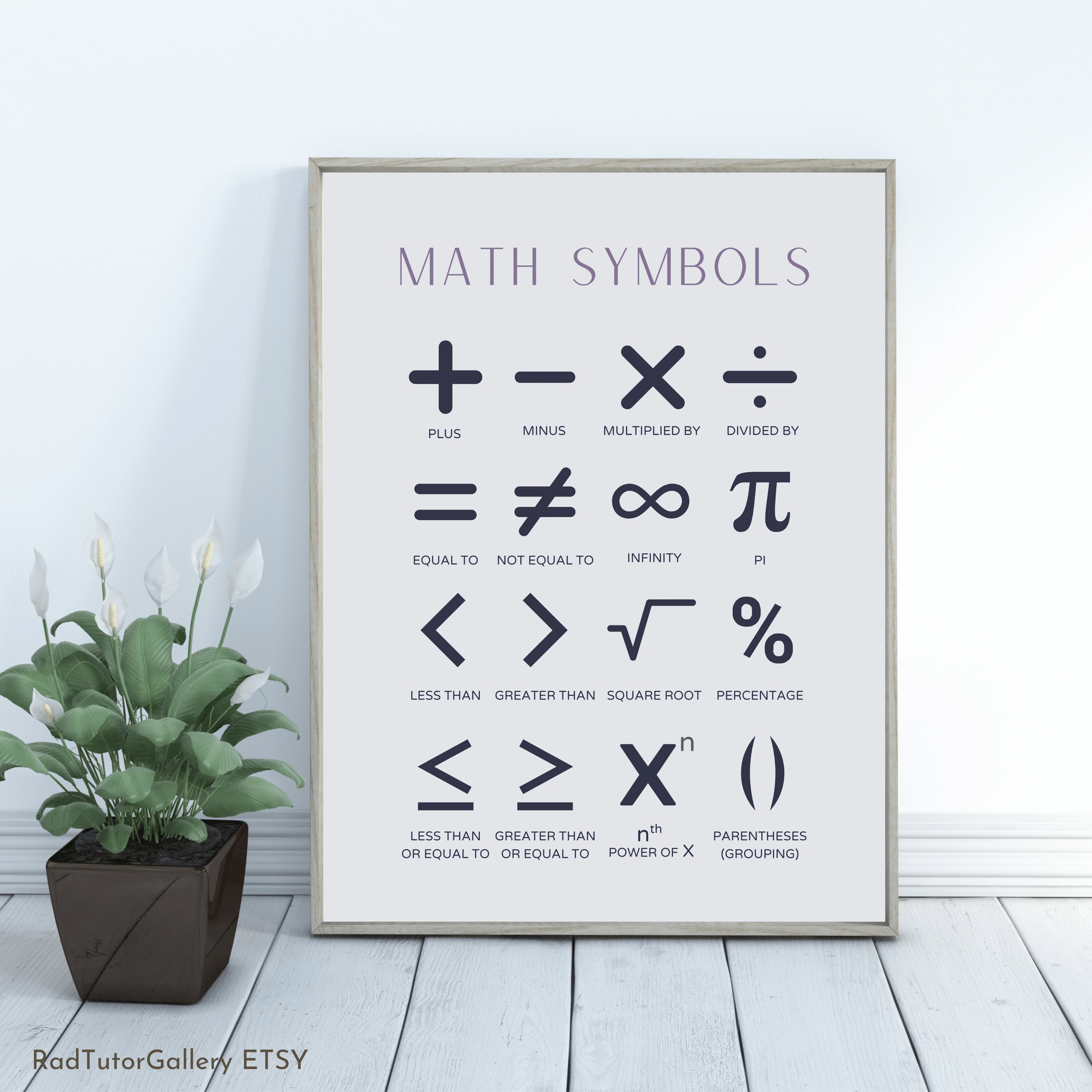 Math Symbols Wall Art, Mathematics Educational Poster, Math Classroom ...