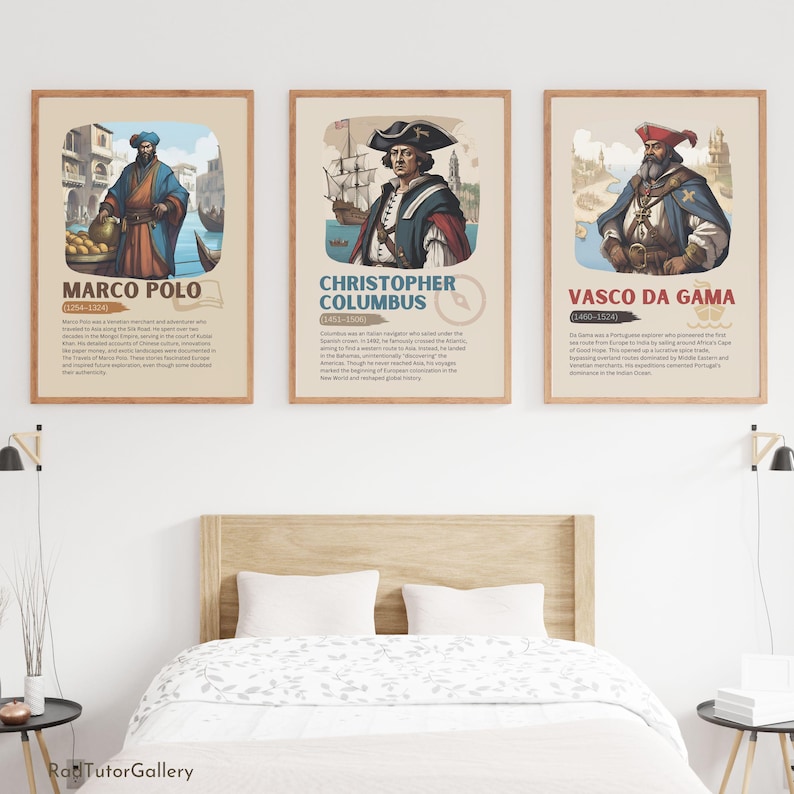 Famous Explorers Posters, World Geography History Classroom Decor for ...