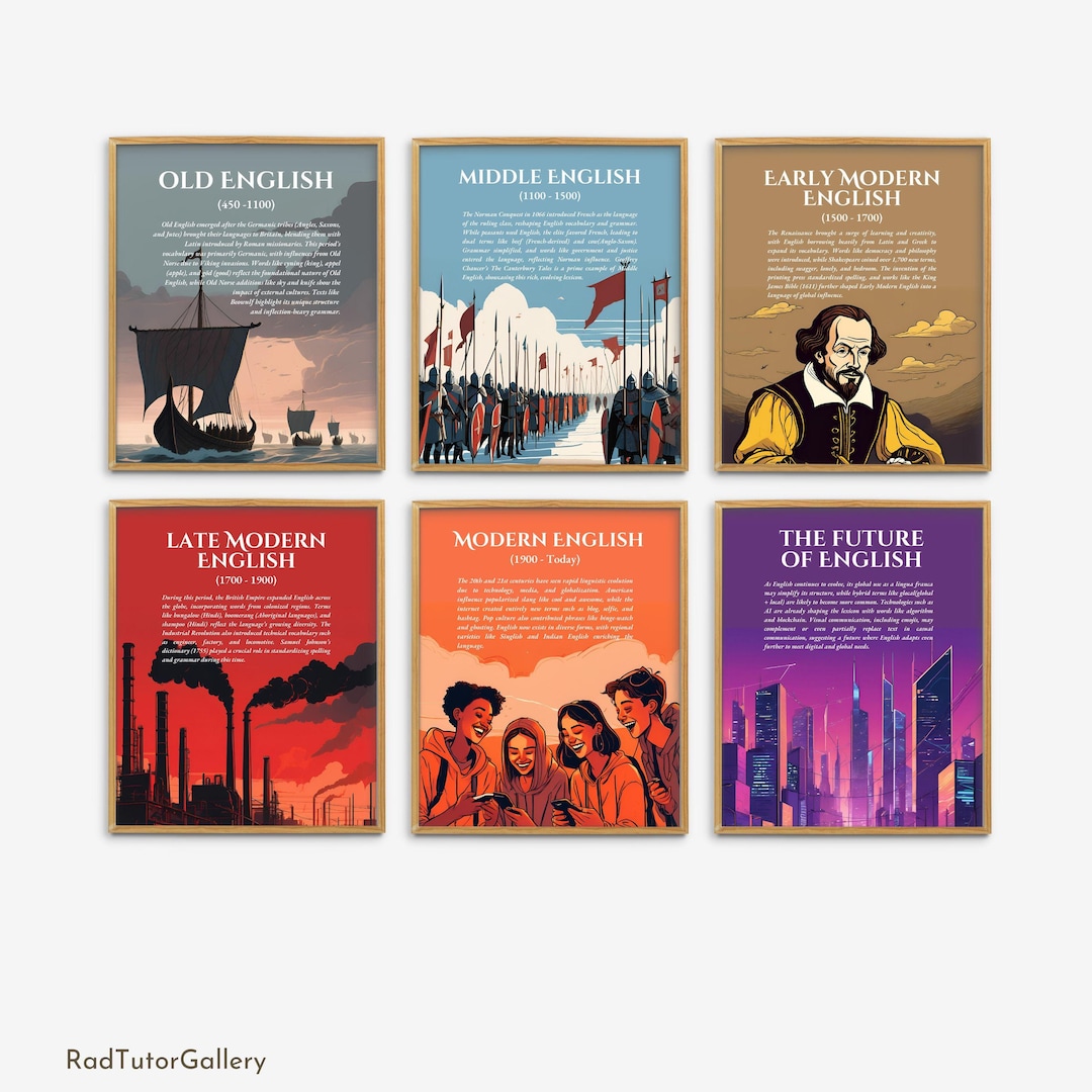 Evolution of English Language Posters, Modern English Classroom Decor ...