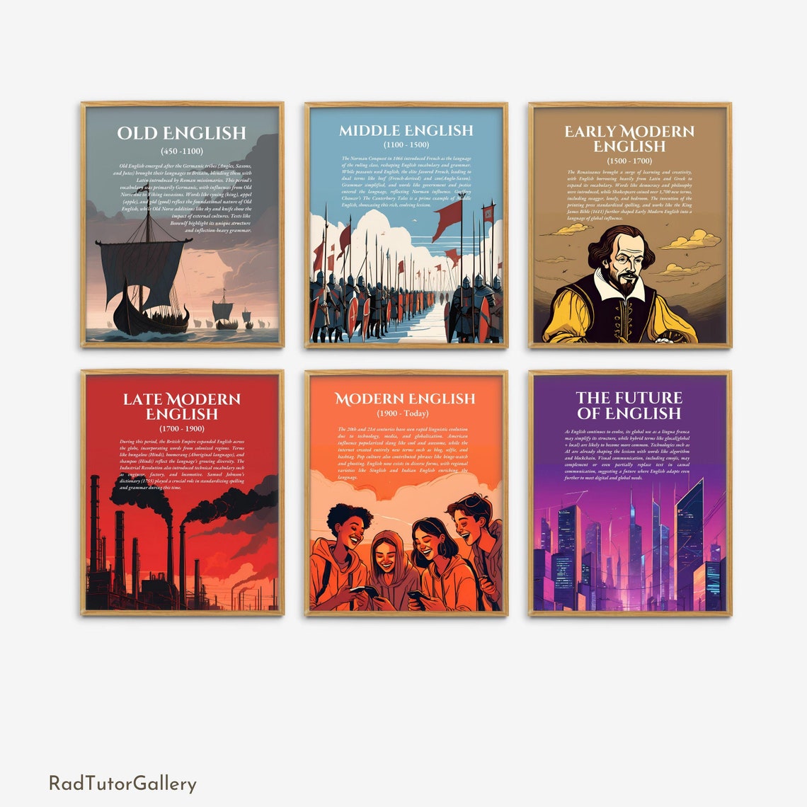Evolution of English Language Posters, Modern English Classroom Decor ...
