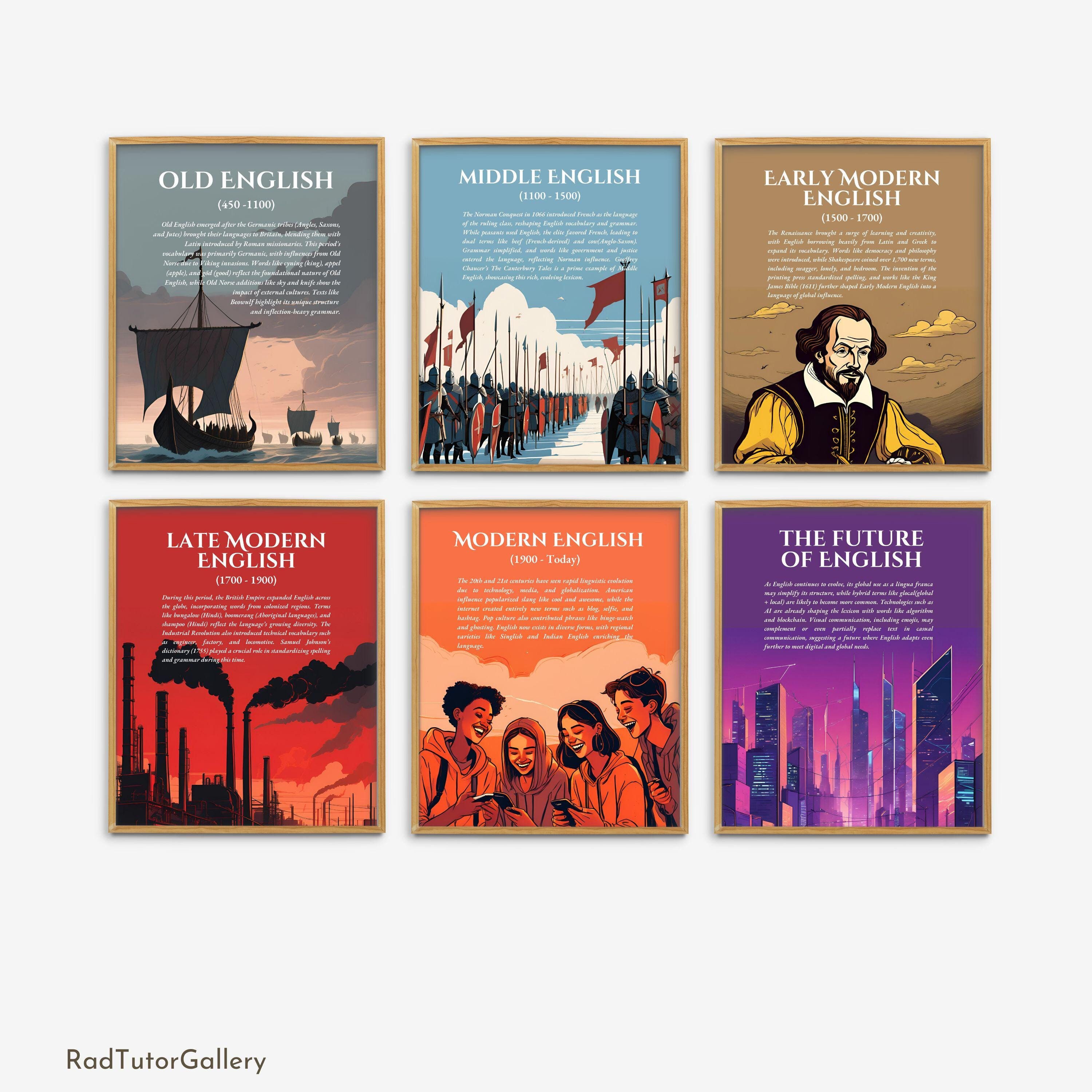 Evolution of English Language Posters, Modern English Classroom Decor ...