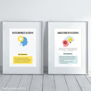 Historical Thinking Posters, Think Like a Historian Posters, History ...