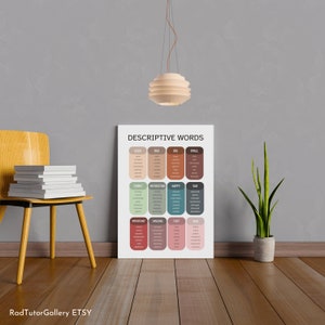 Descriptive Words Educational Poster, English Classroom Decor, High ...