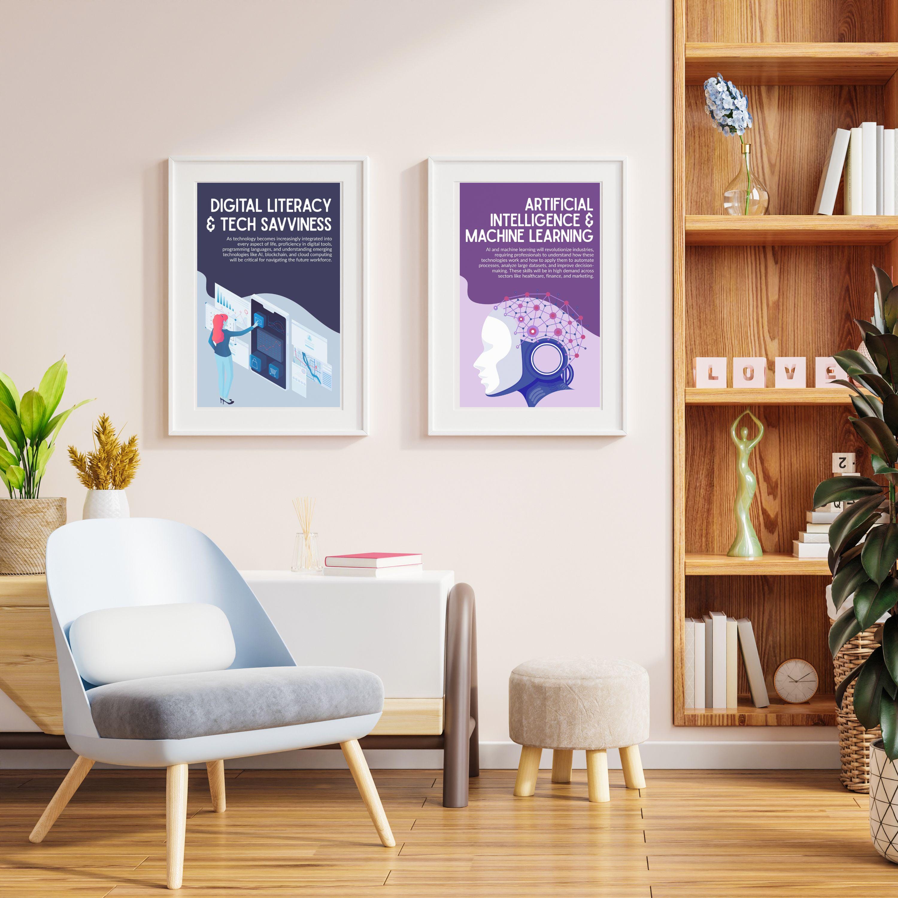 Skills of the Future Posters, Future Jobs Wall Art Print, Trendy ...