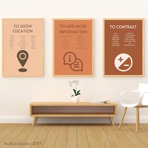 Transition Words and Phrases Posters Set of 12, Modern English ...