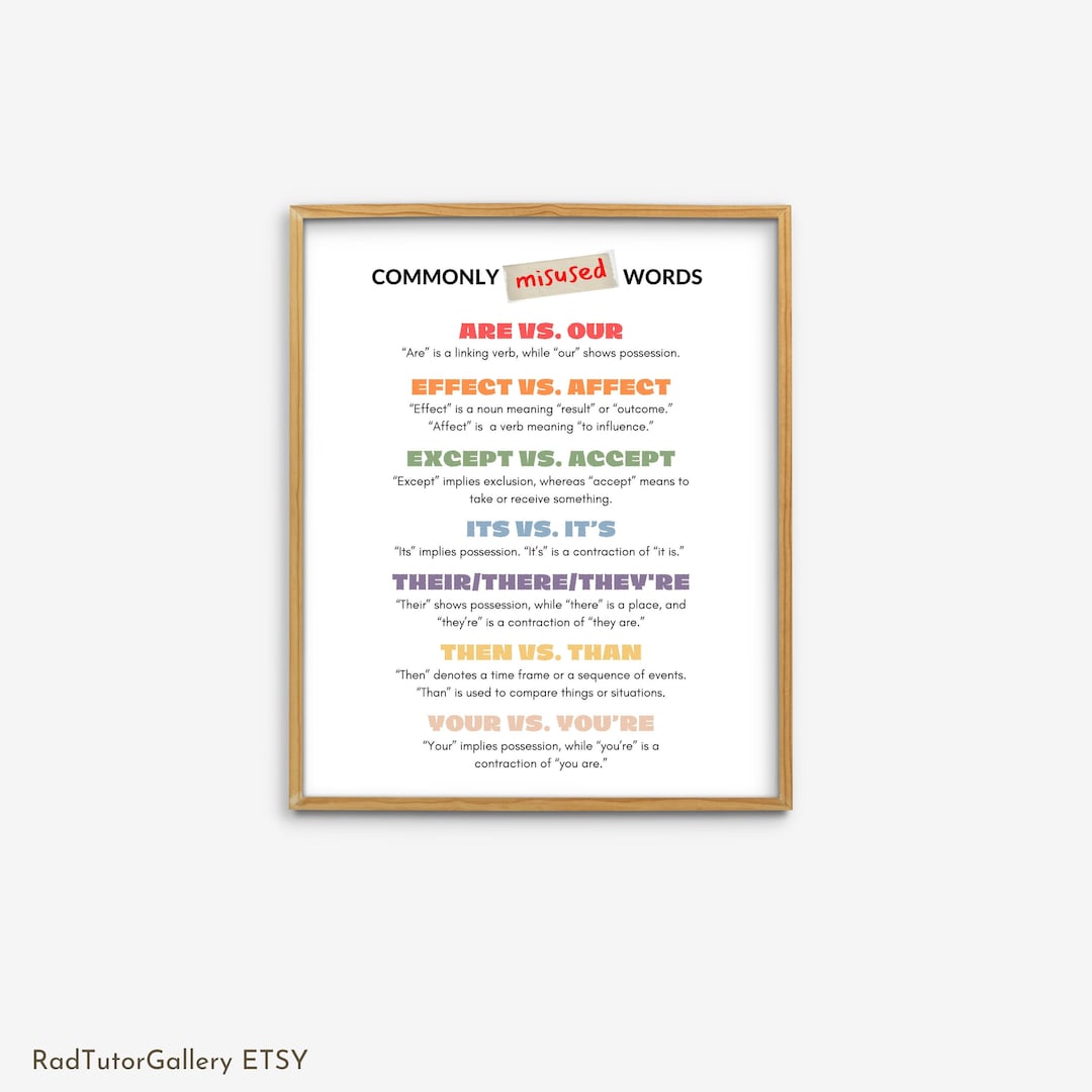 Commonly Misused Words Poster, Grammar Art Print, English Classroom ...