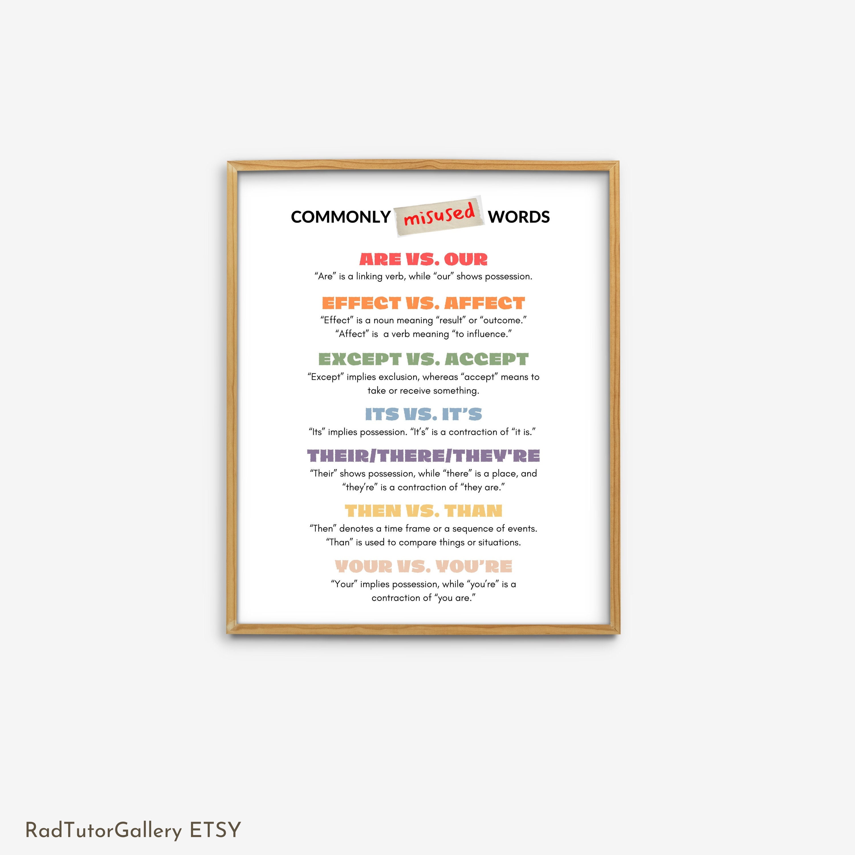 Commonly Misused Words Poster, Grammar Art Print, English Classroom ...