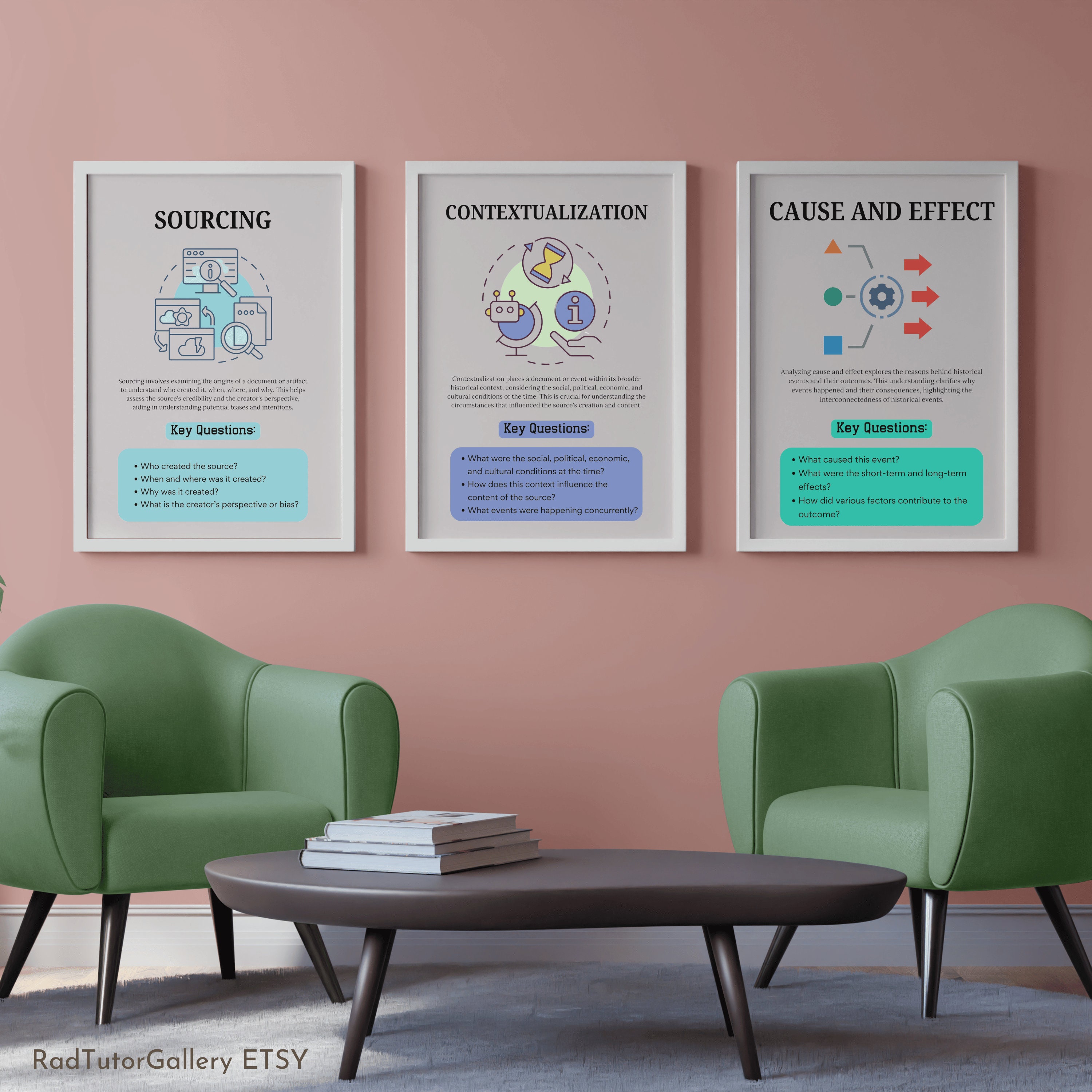 Historical Thinking Posters, Think Like a Historian Posters, History ...