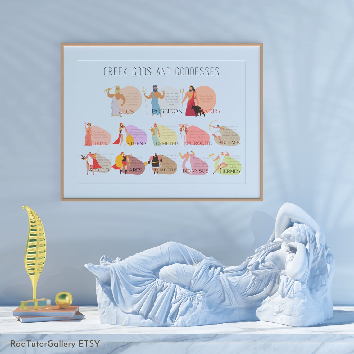 Greek Gods Educational Poster Ancient Greek Gods and | Etsy