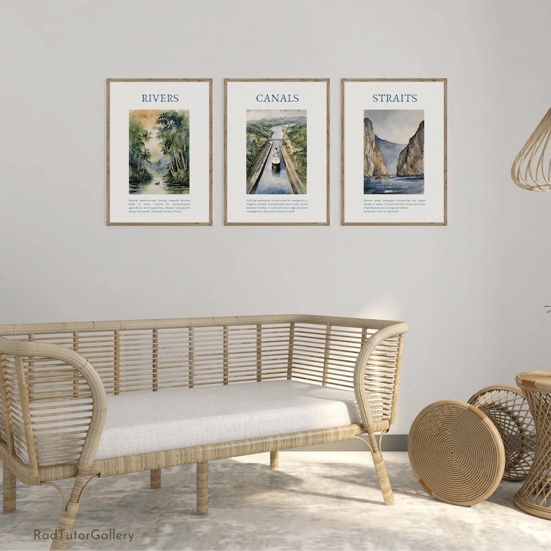 Bodies of Water Posters, Natural Features Geography Classroom Decor for ...