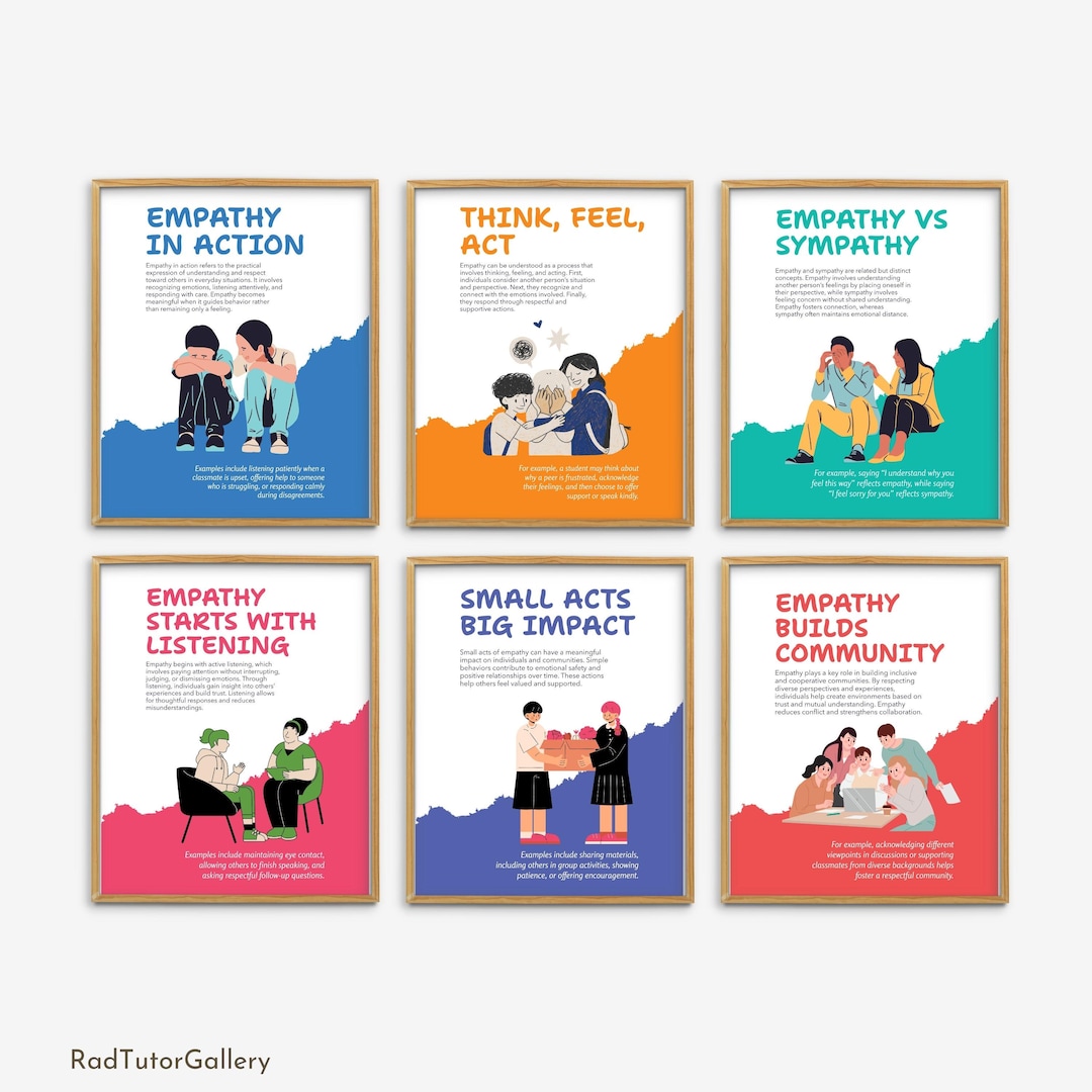 Empathy in Daily Life Classroom Poster Set of 6, Growth Mindset ...