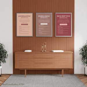 Text Types Posters, Writing Styles Posters, Educational Poster ...