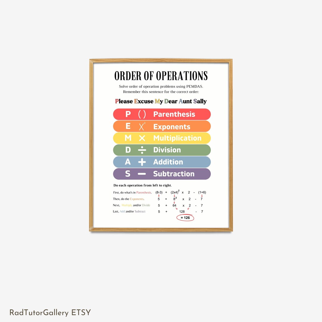 Order of Operations Poster, Elementary Middle School Math, Mathematics ...