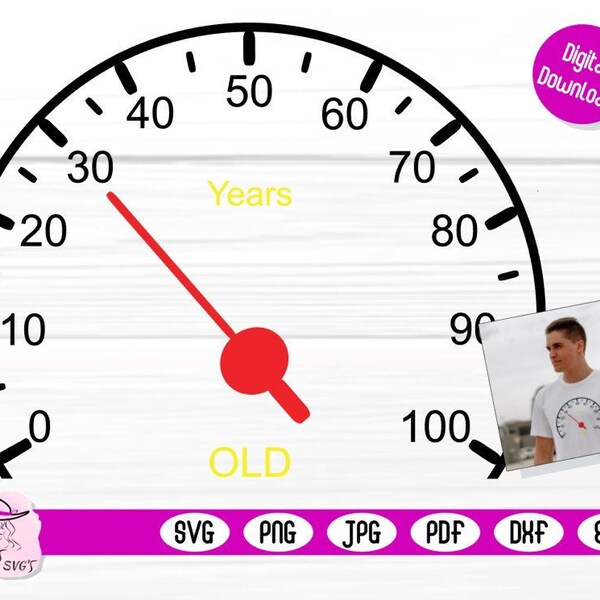 Oldometer Svg - Etsy