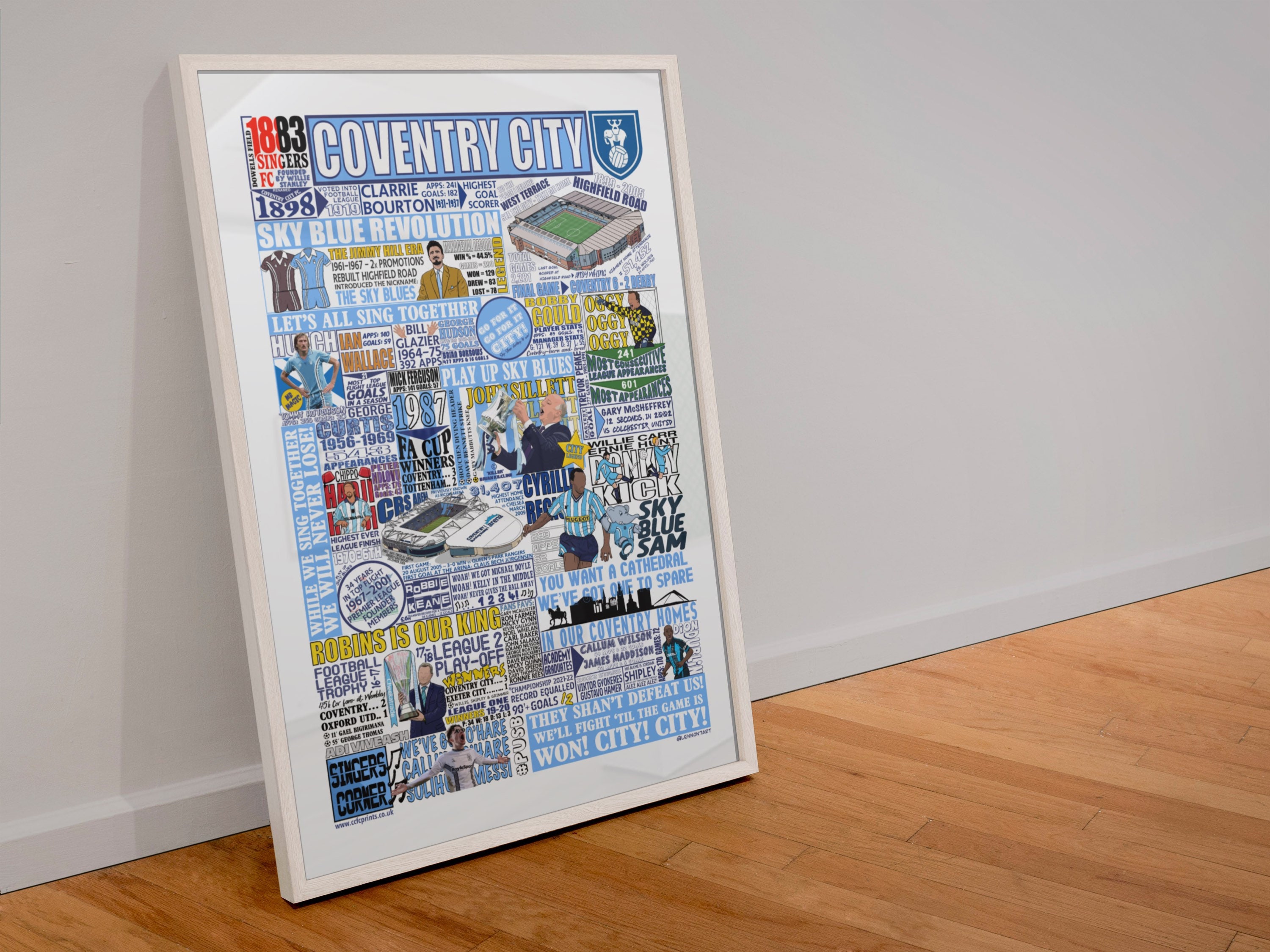 Coventry City History Montage A3 A4 Coventry City Print Football Art ...