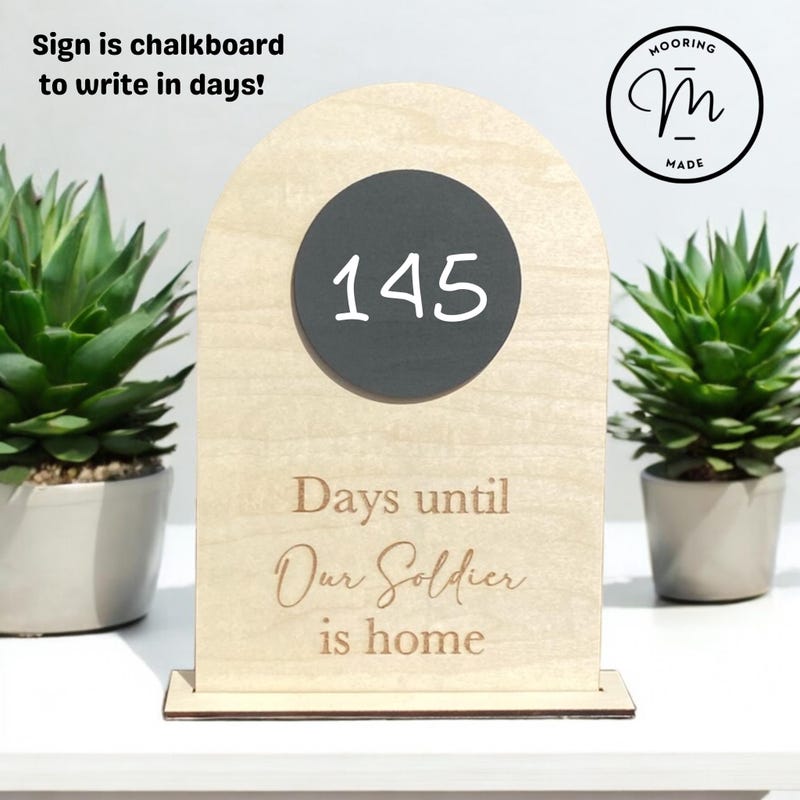 Deployment Countdown - Etsy