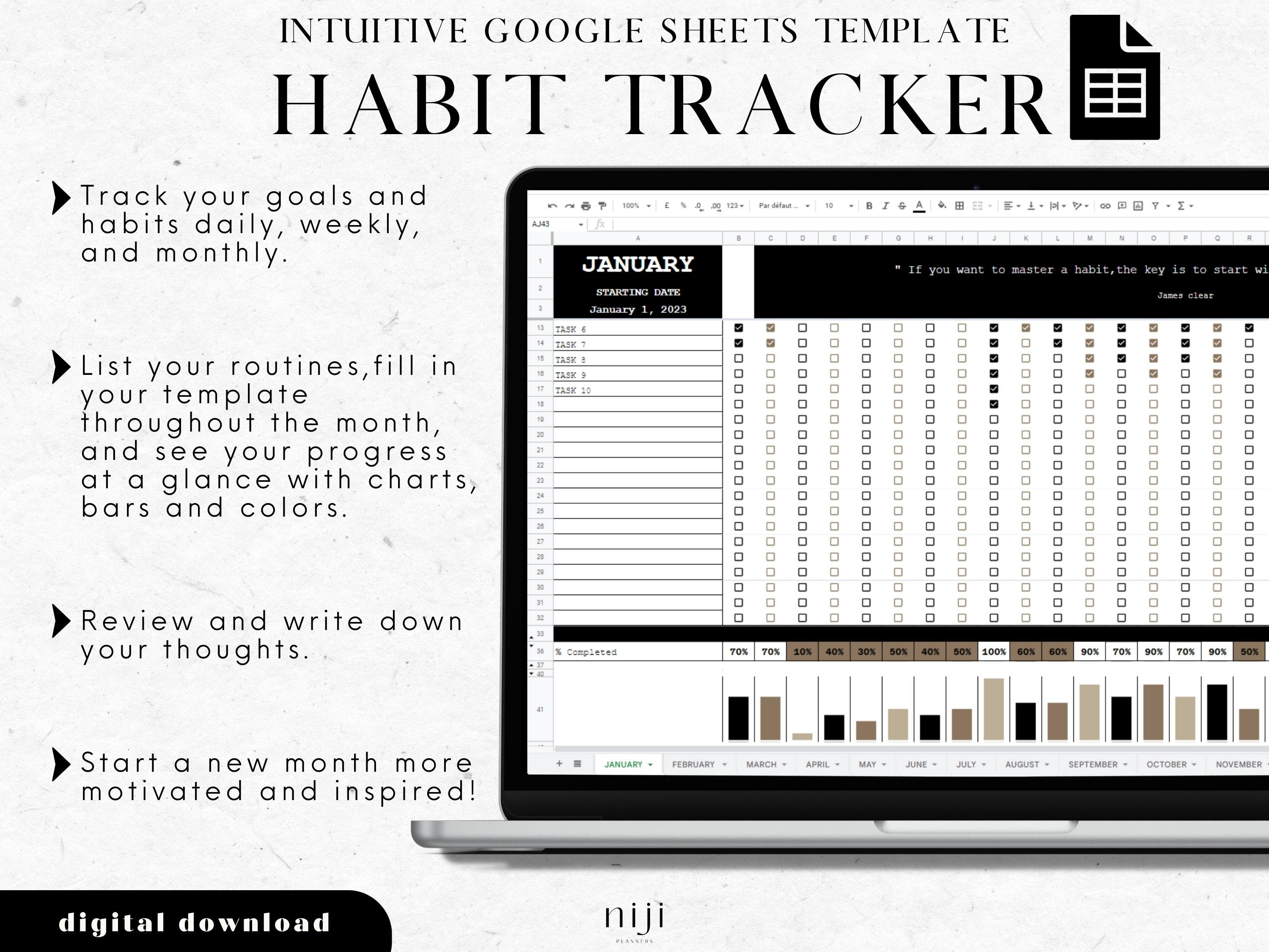 Google Sheets Habit Tracker Template | Daily, Weekly, Monthly Habits ...