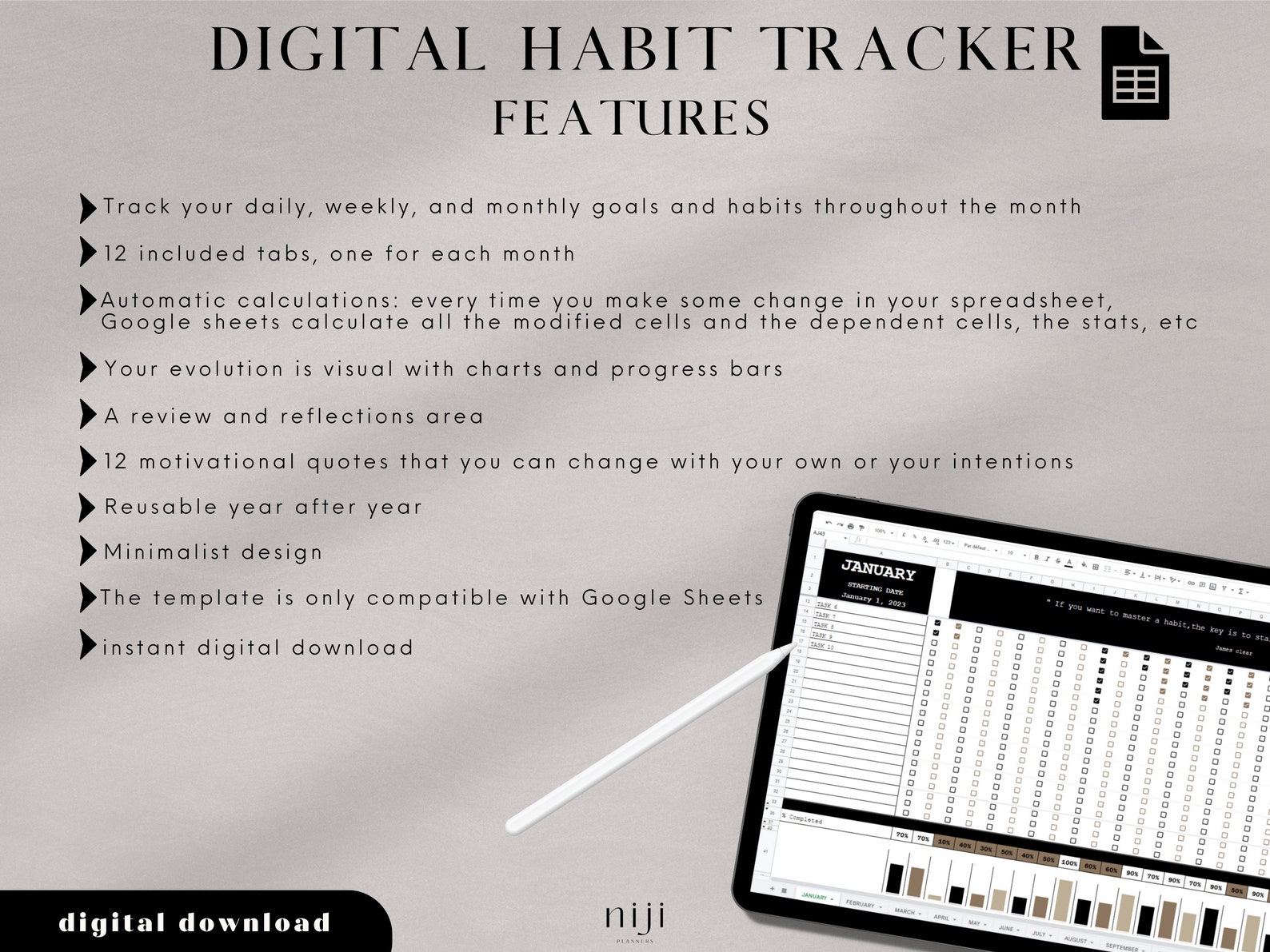 Google Sheets Habit Tracker Template | Daily, Weekly, Monthly Habits ...