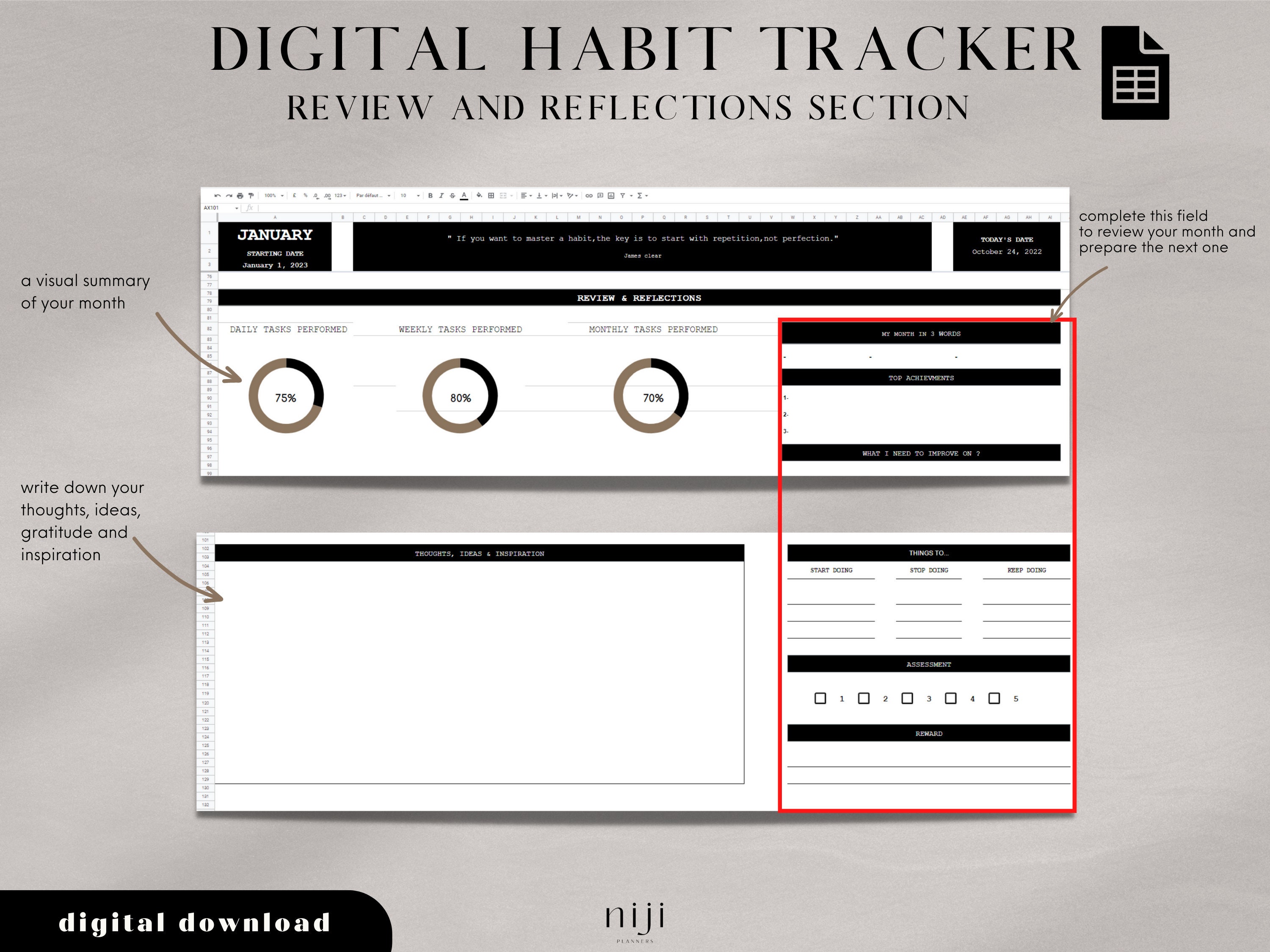 Google Sheets Habit Tracker Template | Daily, Weekly, Monthly Habits ...