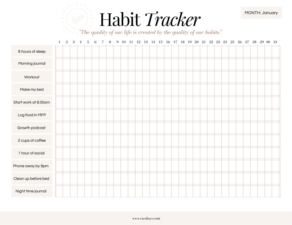 Daily Habit Tracker Template (printable PDF) - Etsy