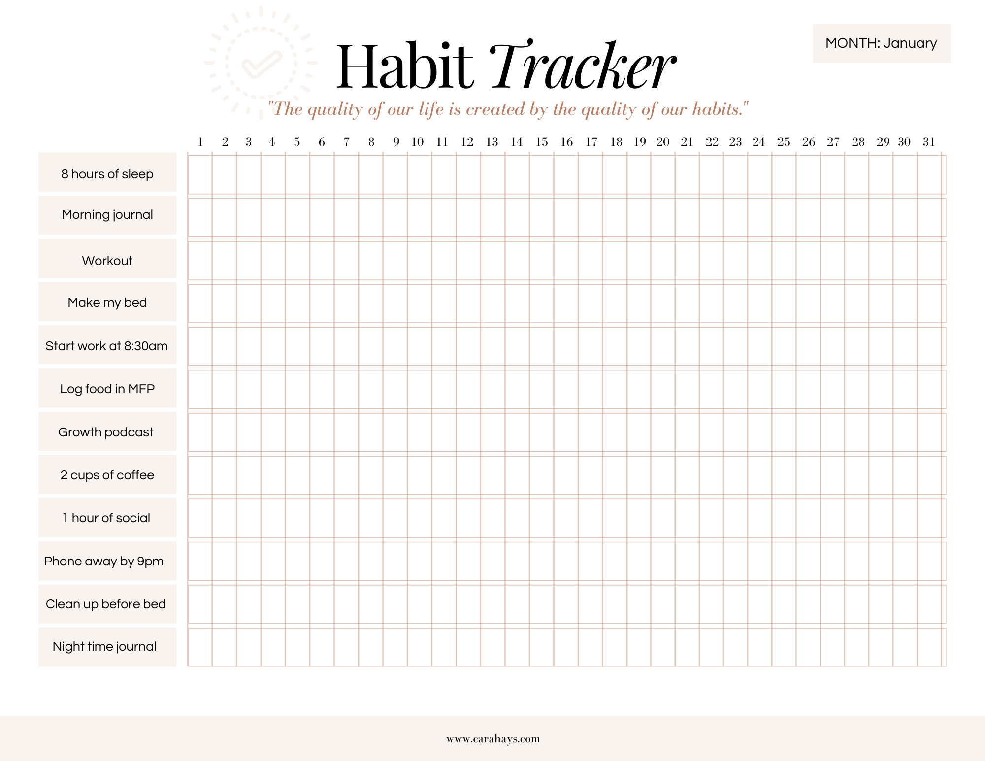 Daily Habit Tracker Template (printable PDF) - Etsy