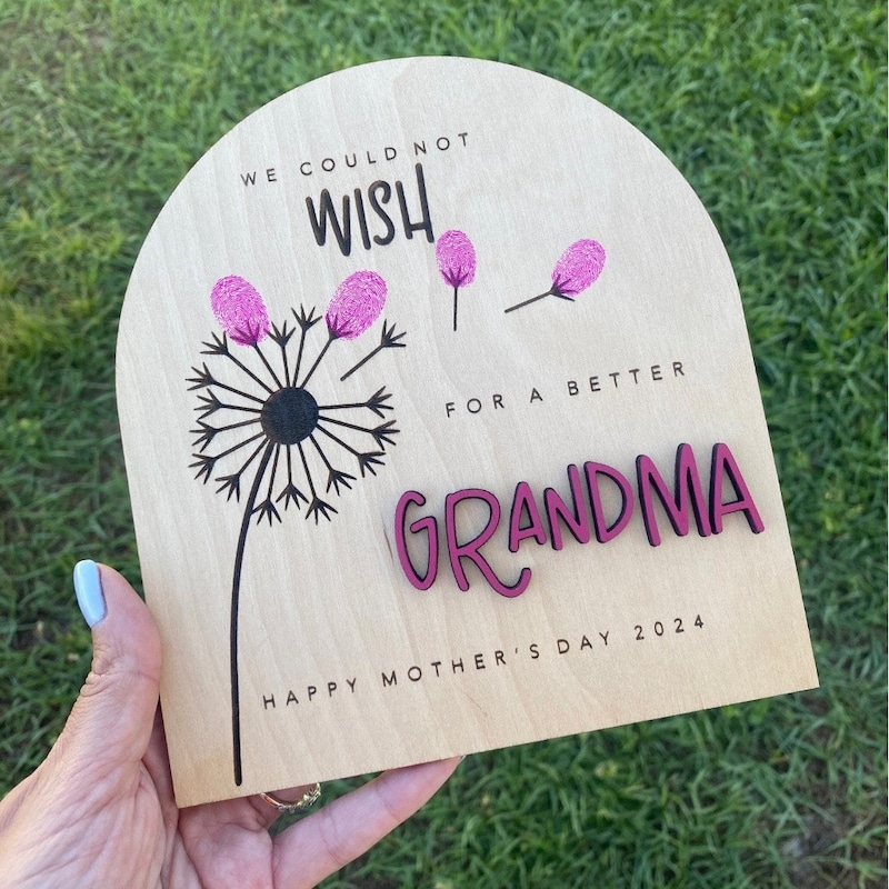 Dandelion Fingerprint Svg - Etsy