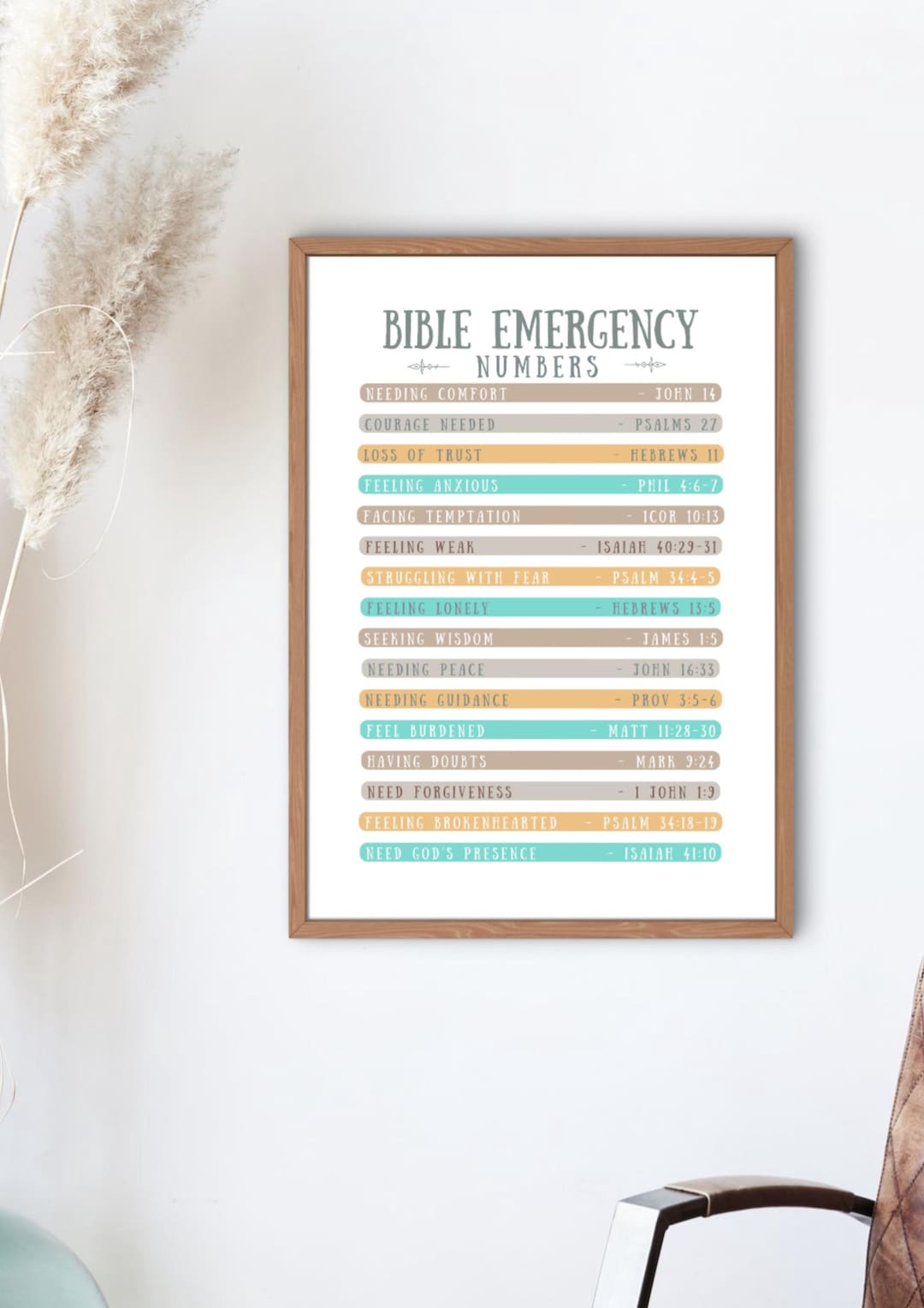 Bible Emergency Numbers Poster | Vintage Style | Digital Download ...