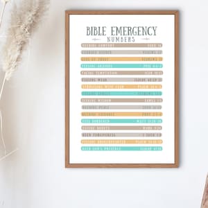 Bible Emergency Numbers Poster | Vintage Style | Digital Download ...