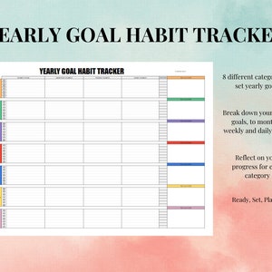 Google Sheet Habit Tracker I Google Sheets, Daily, Weekly, Monthly ...
