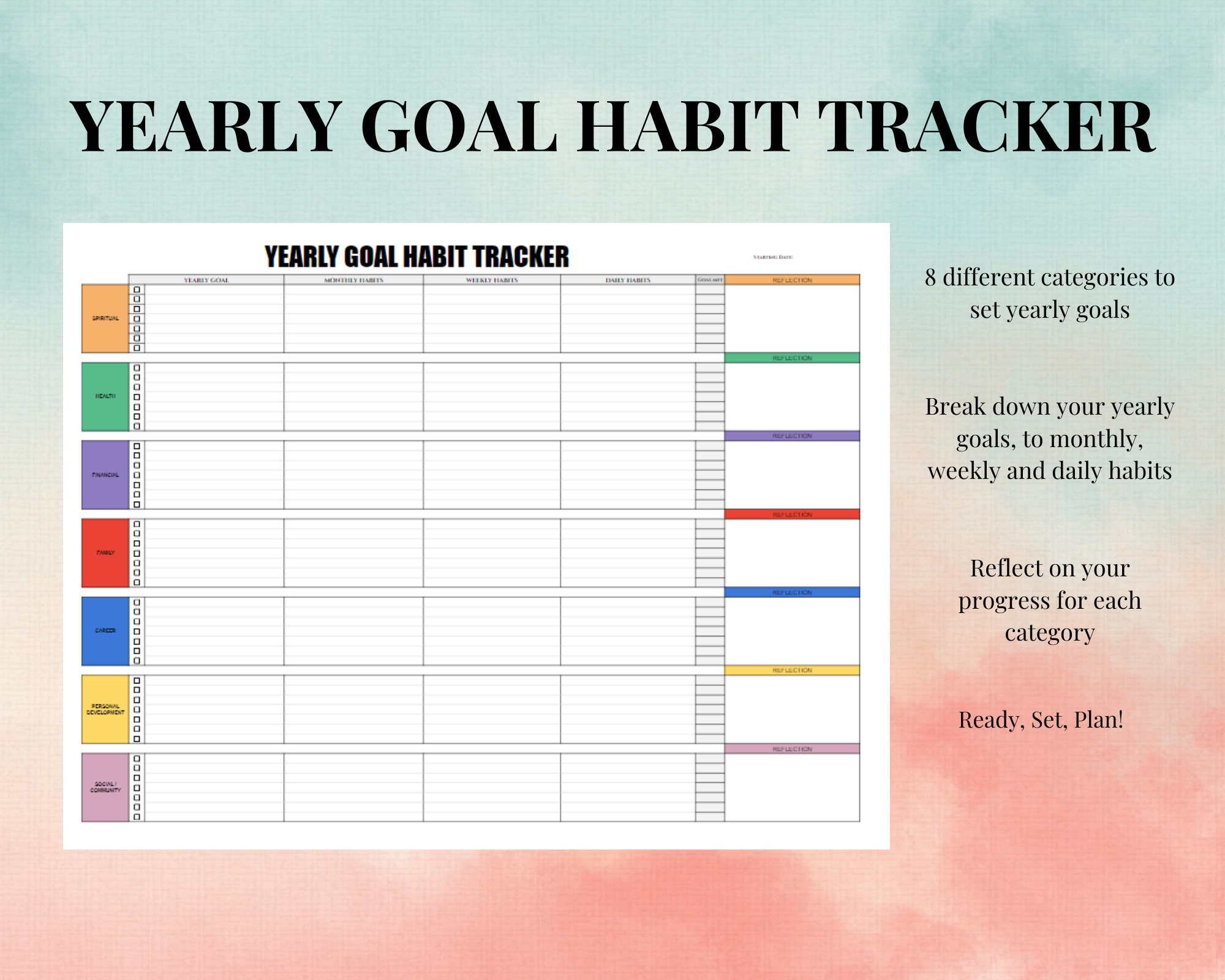 Google Sheet Habit Tracker I Google Sheets, Daily, Weekly, Monthly ...