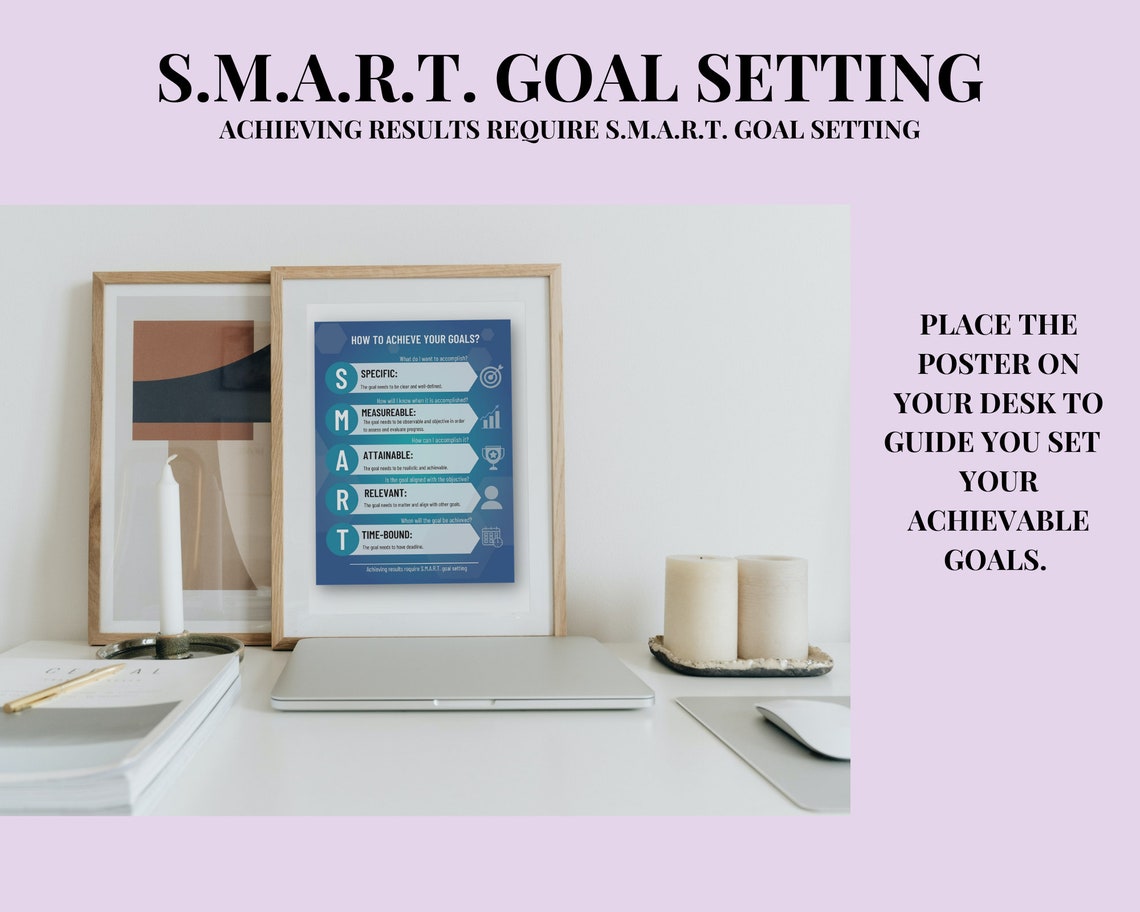 S.M.A.R.T. Goal Poster | Printable | Goal Setting | Blue | Motivational ...