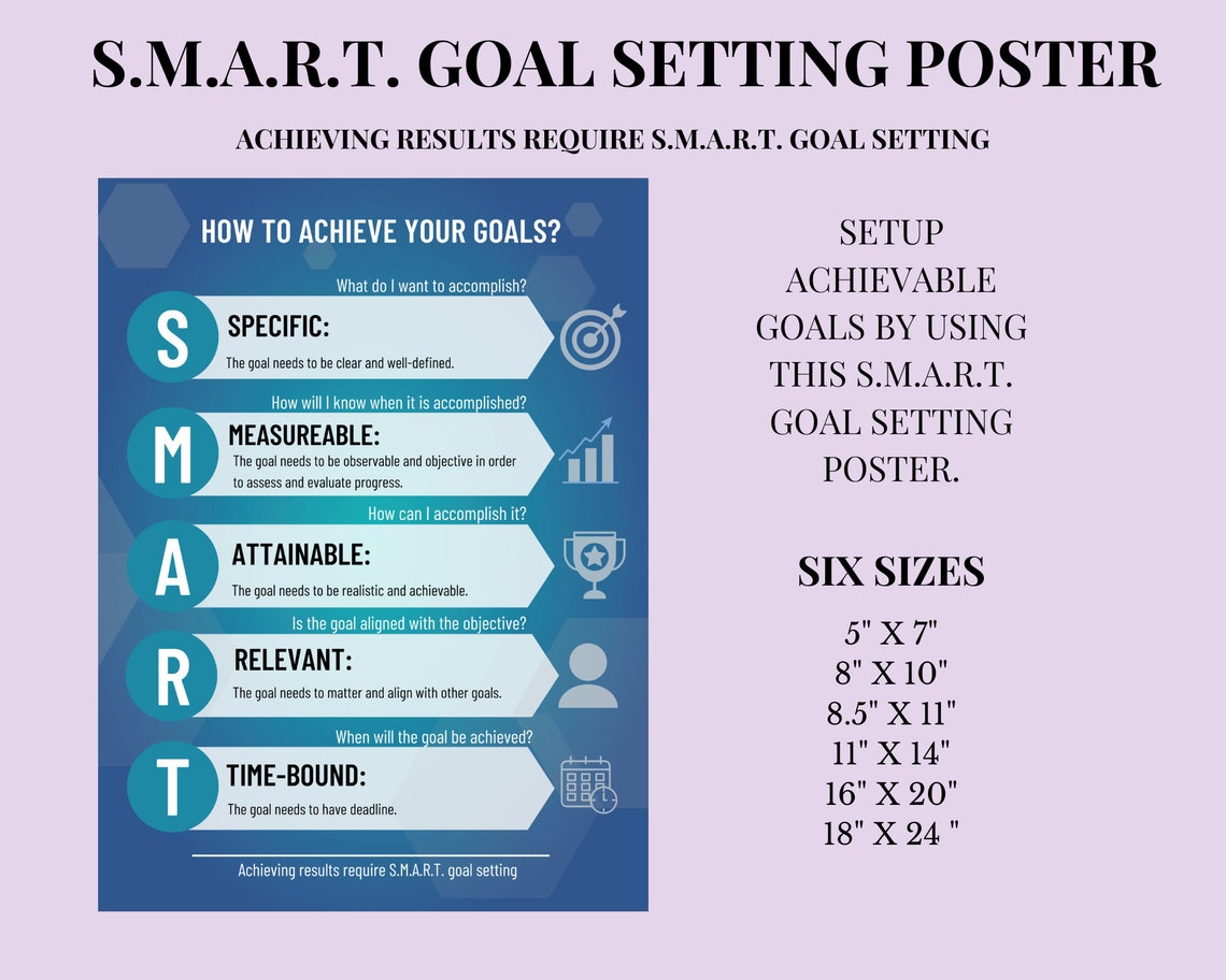 S.M.A.R.T. Goal Poster | Printable | Goal Setting | Blue | Motivational ...