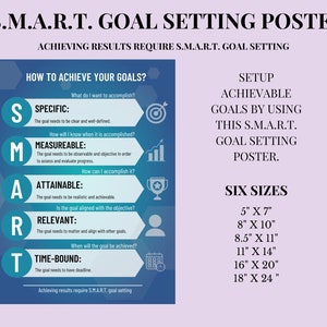 S.M.A.R.T. Goal Poster | Printable | Goal Setting | Blue | Motivational ...