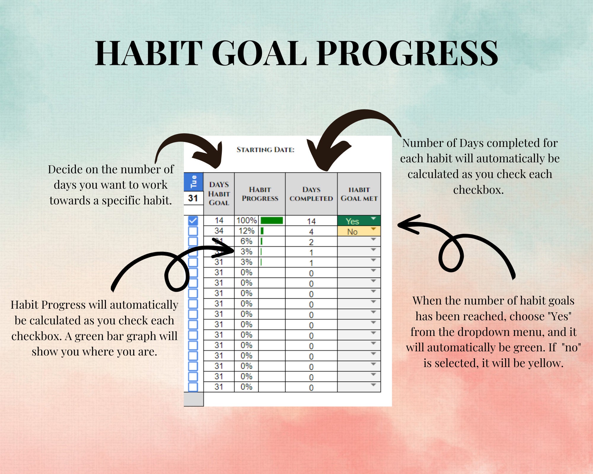 Google Sheet Habit Tracker I Google Sheets, Daily, Weekly, Monthly ...